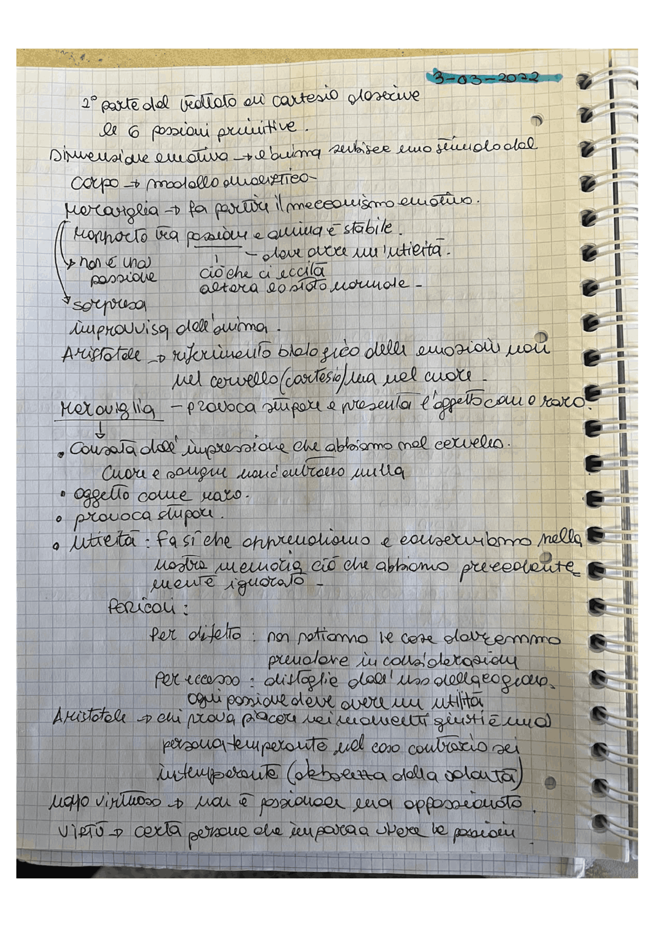 Cartesio e le passioni dell’anima | Notes de Philosophie | Docsity