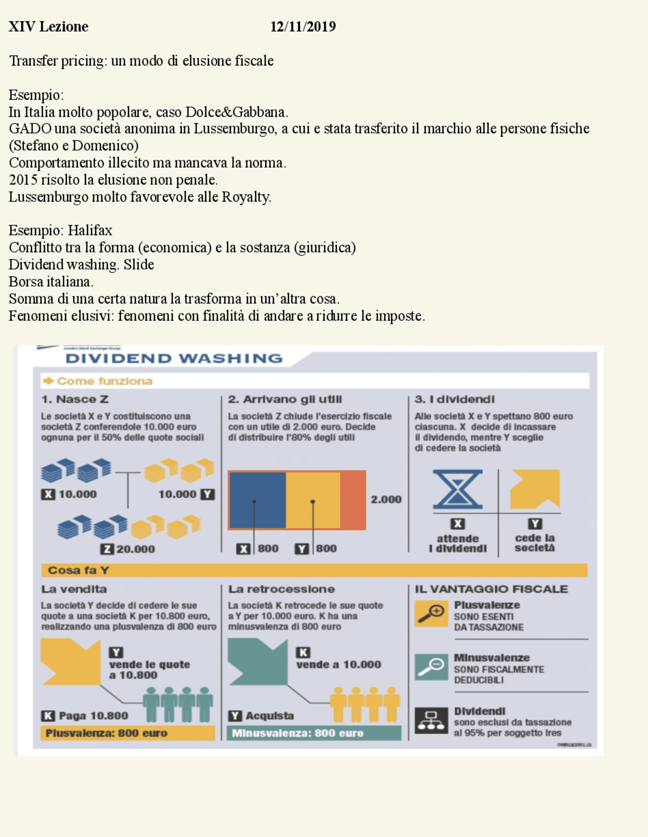 Appunti 2 Semestre Di Diritto Tributario Docsity