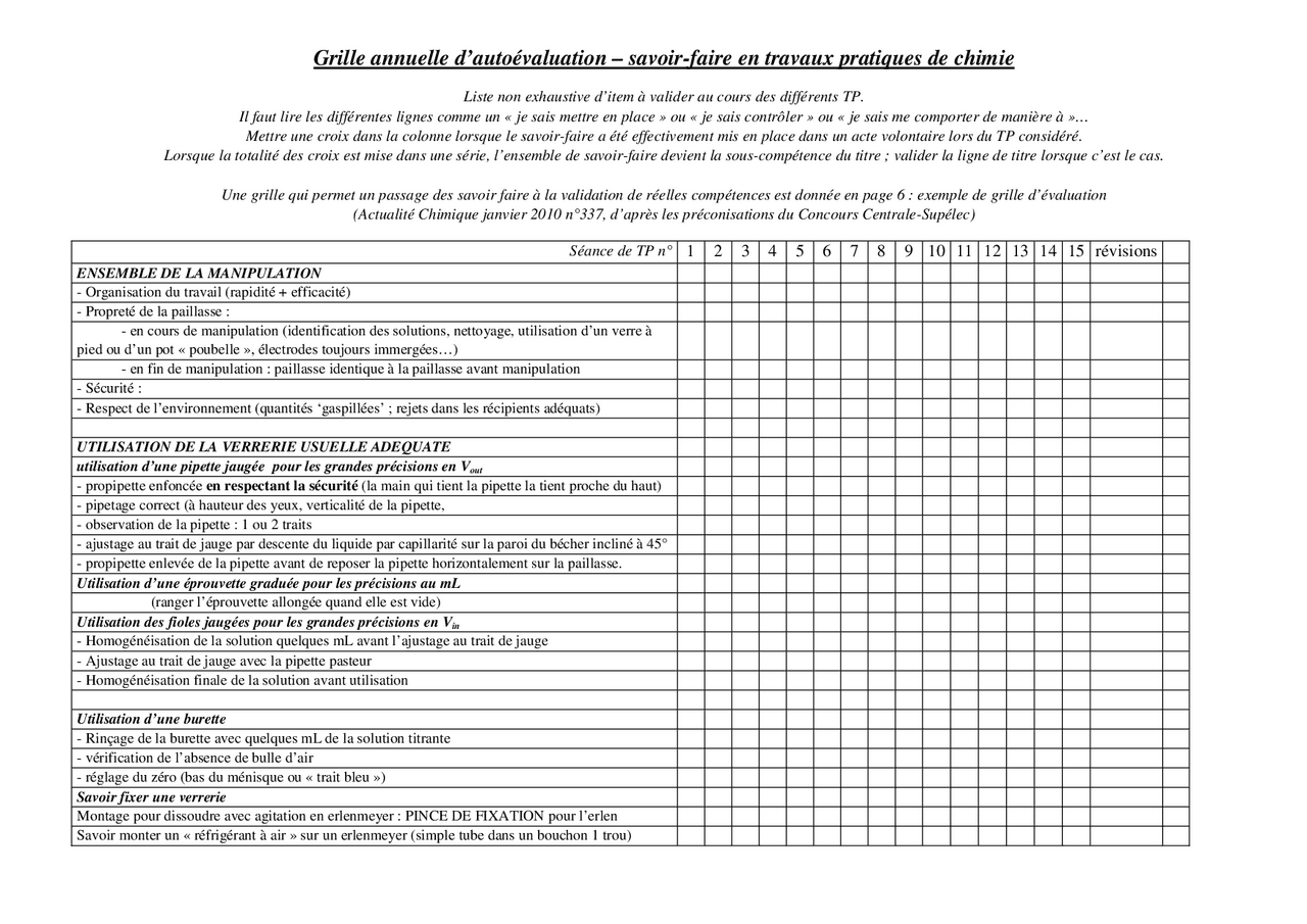 A-grille autoévaluation savoir-faire en TP - Docsity