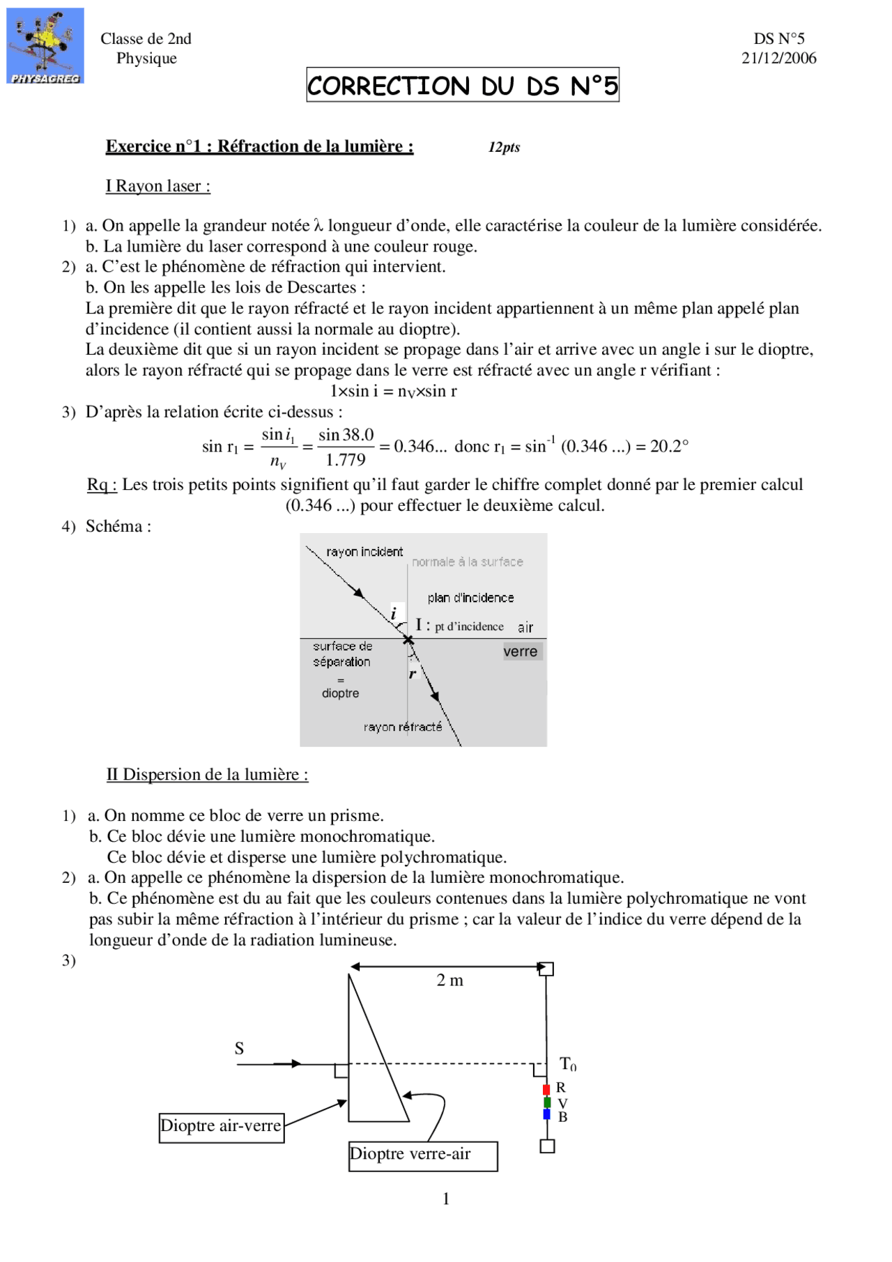 CORRECTION DU DS N°5 - Docsity