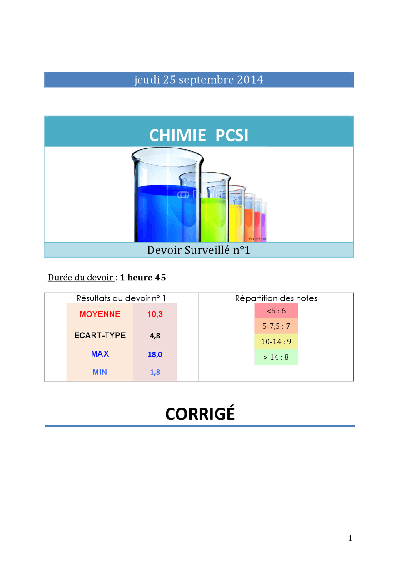 Ds1corrige Notes Chimie Docsity