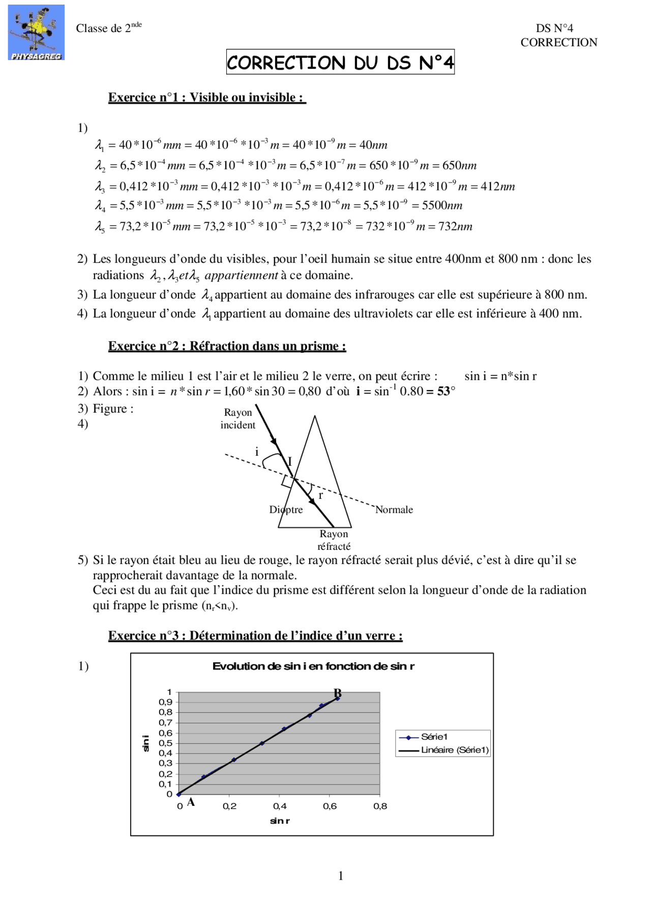 Correction Du Ds N°4 Docsity