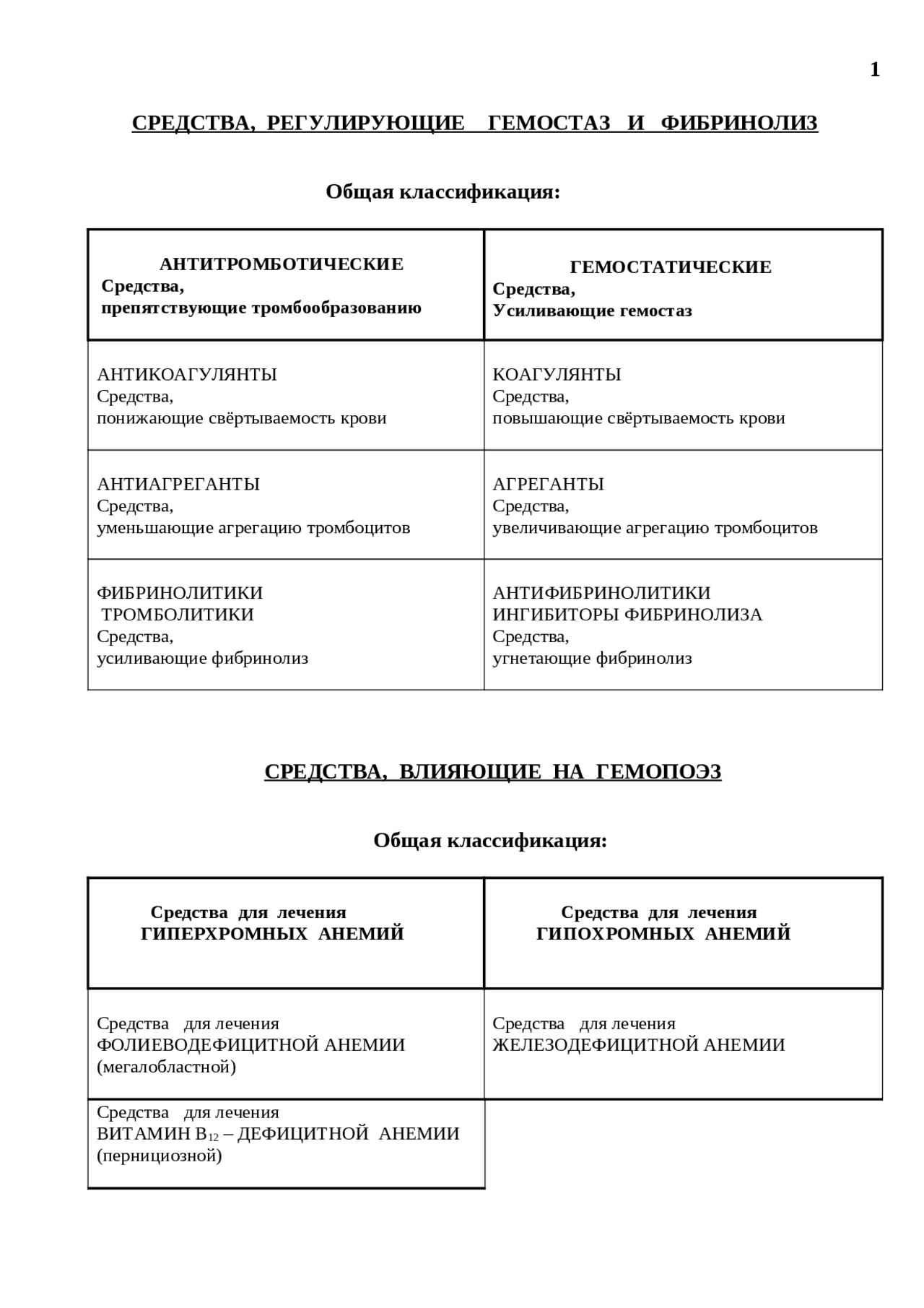 Средства влияющие на систему крови Docsity