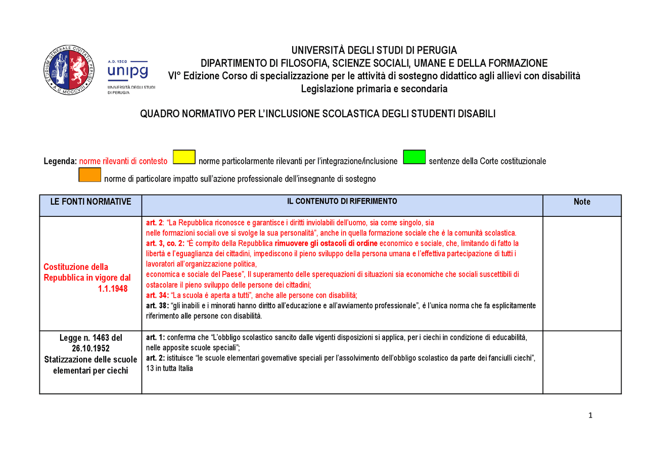 Scienze Delle Scienze Scientifiche Docsity
