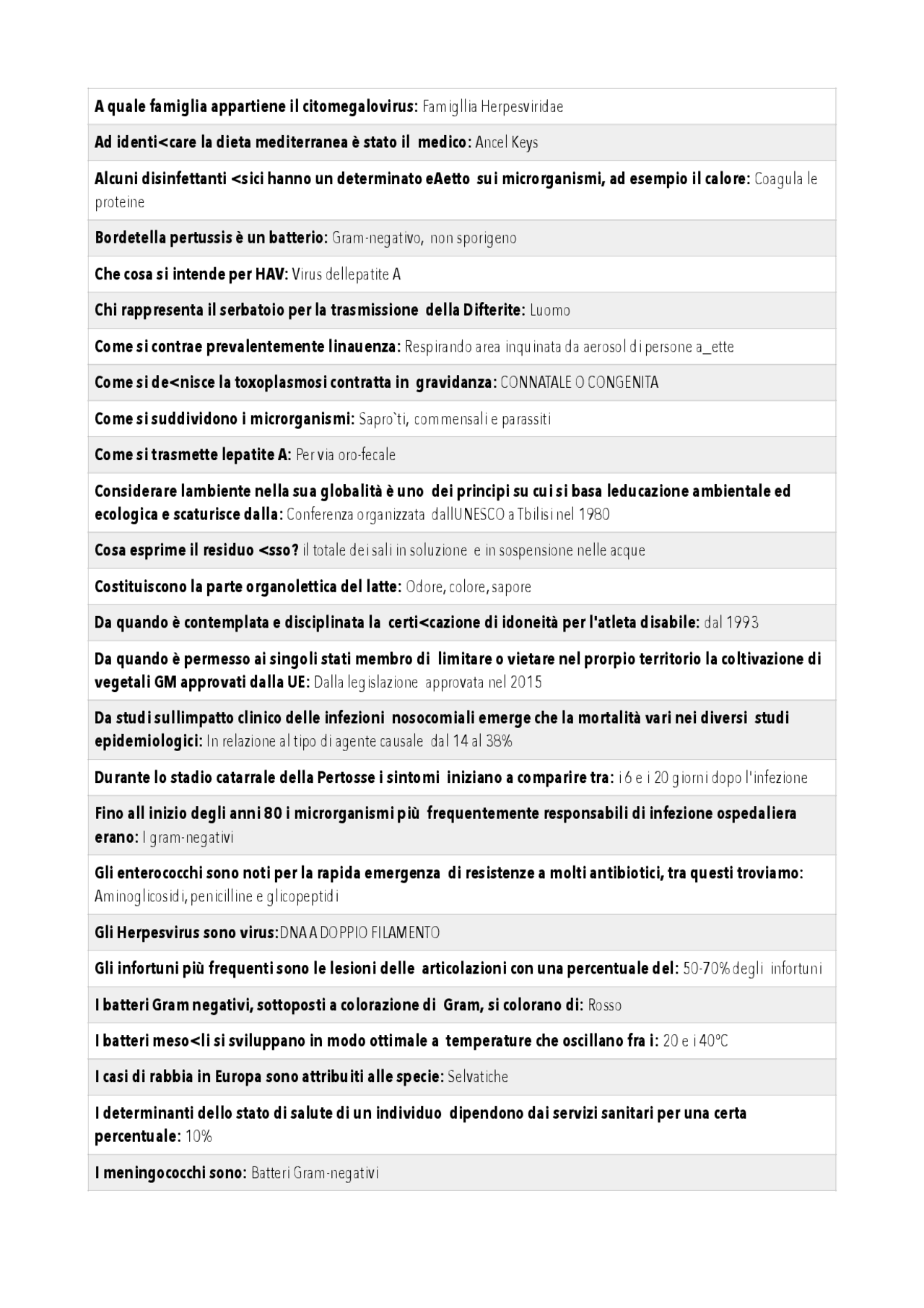Documento Riassuntivo Per Ripassare Agevolmente Docsity