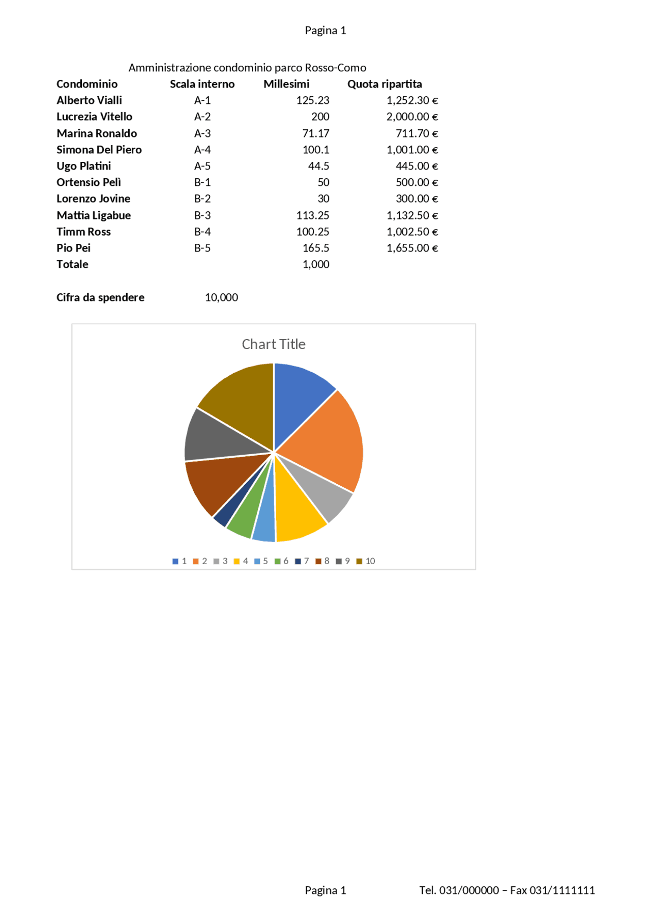 Esercizi Informatica Docsity