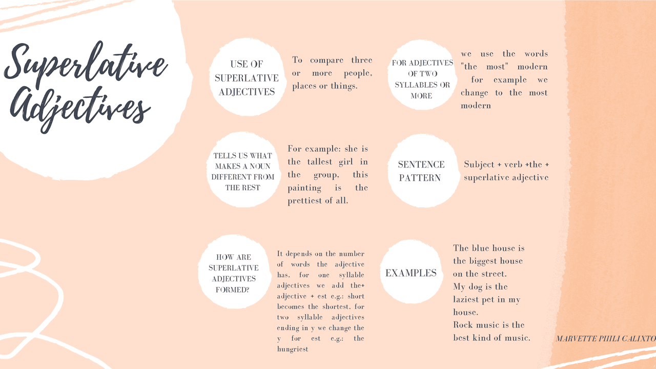 Mapa de los Superlatives - Docsity