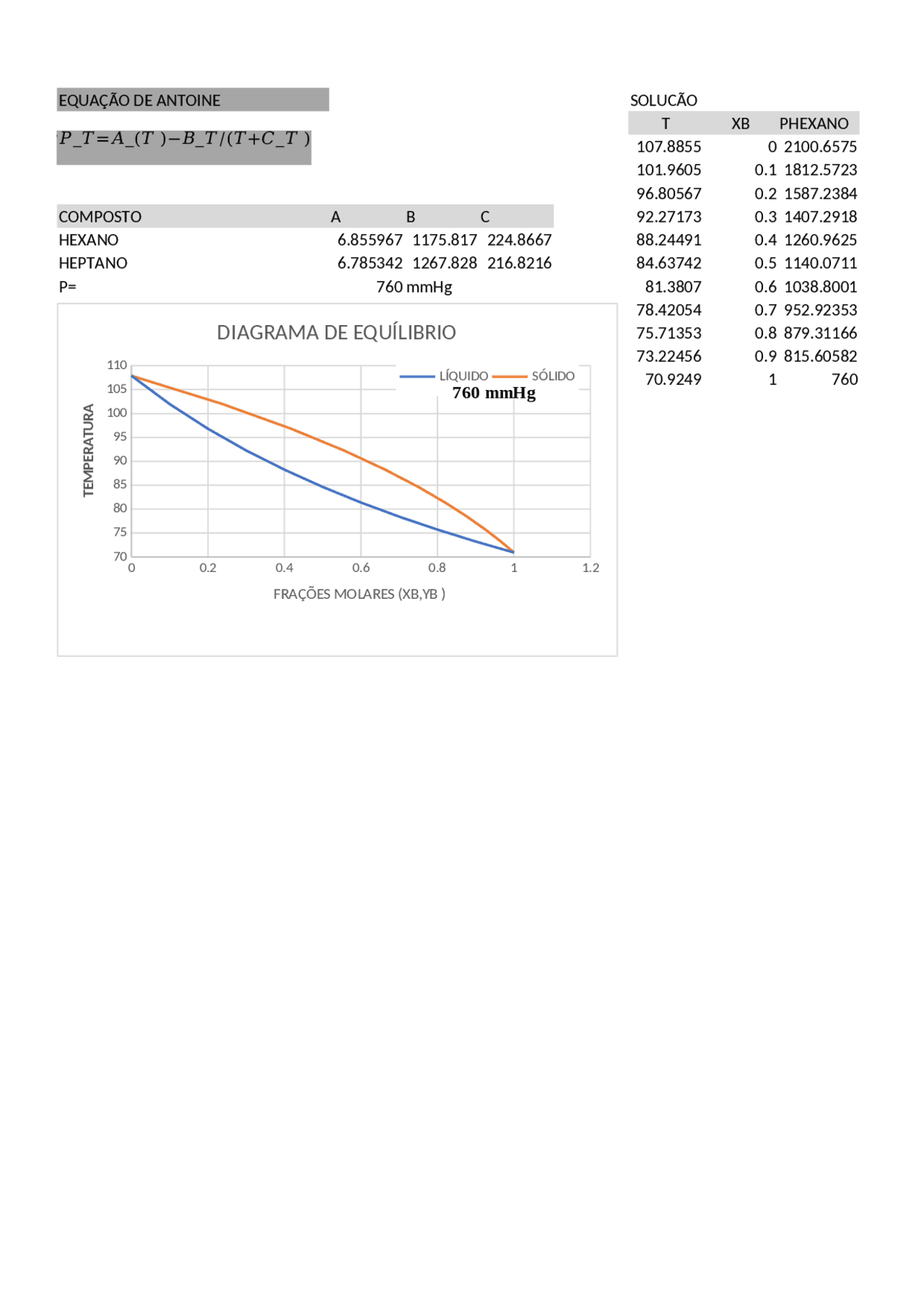 Excel 1° AvaliaÇÃo Provas Informática Docsity