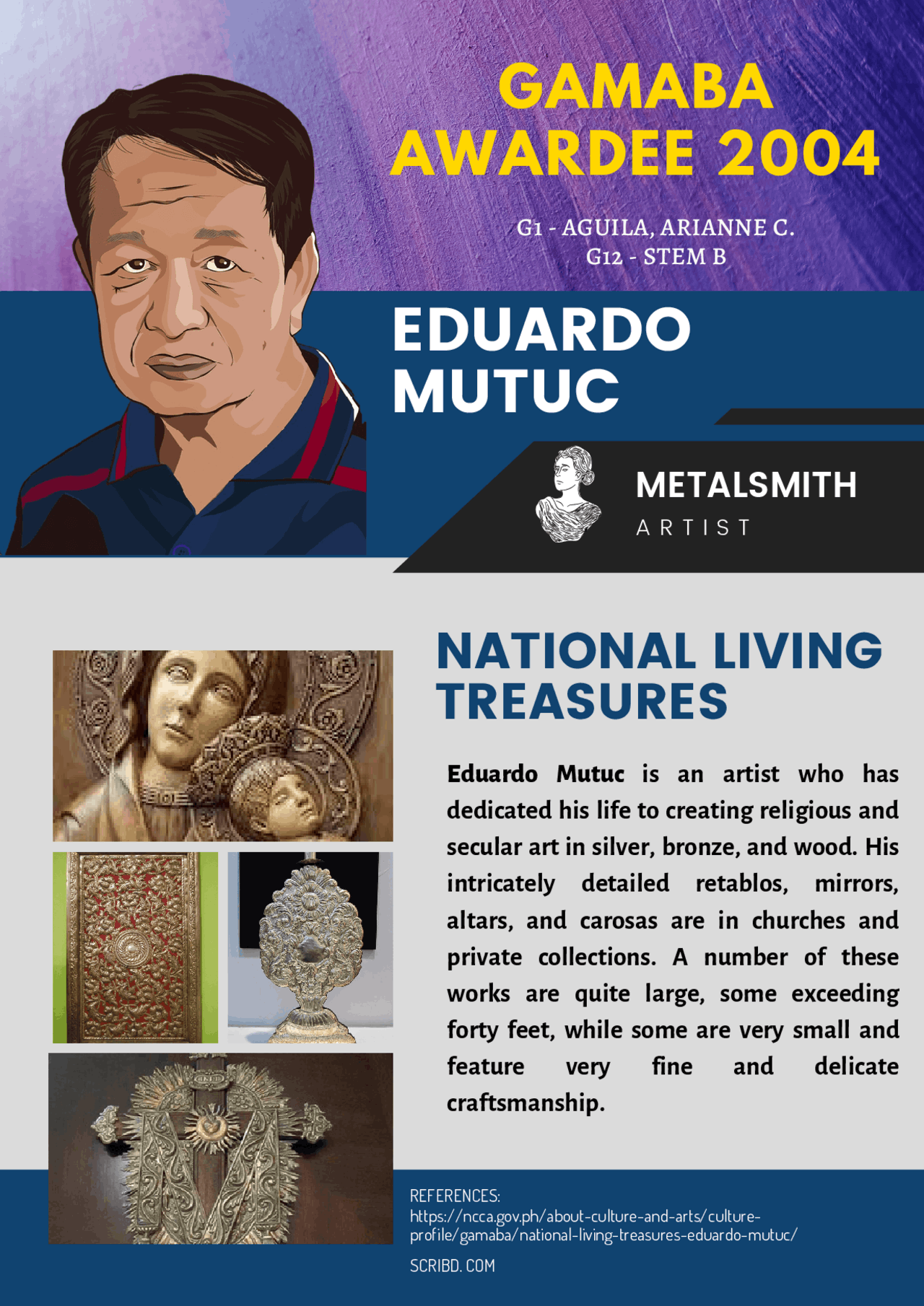 Eduardo Mutuc - GAMABA Artist | Schemes and Mind Maps Visual Arts | Docsity