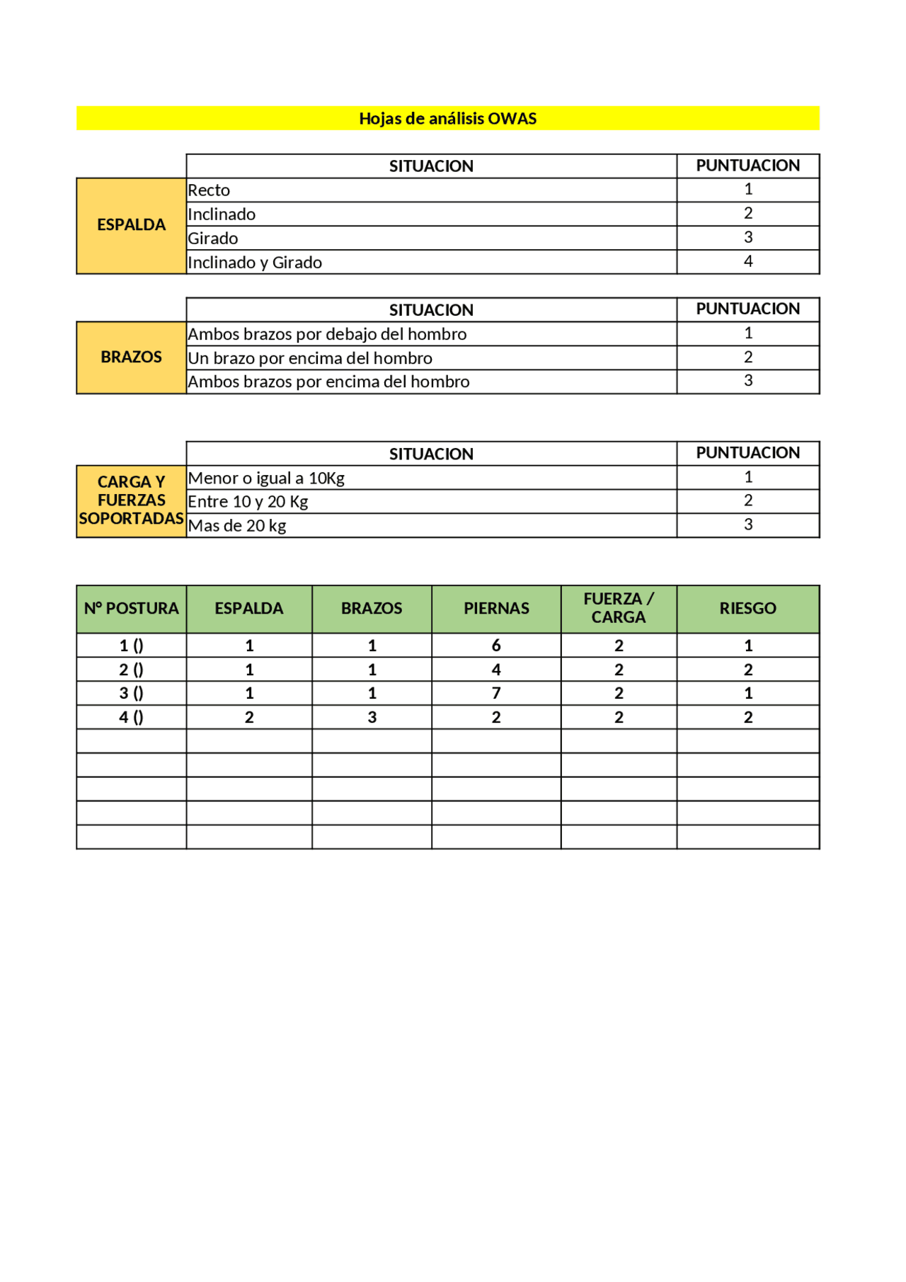 Tarea Del Metodo Owas Docsity