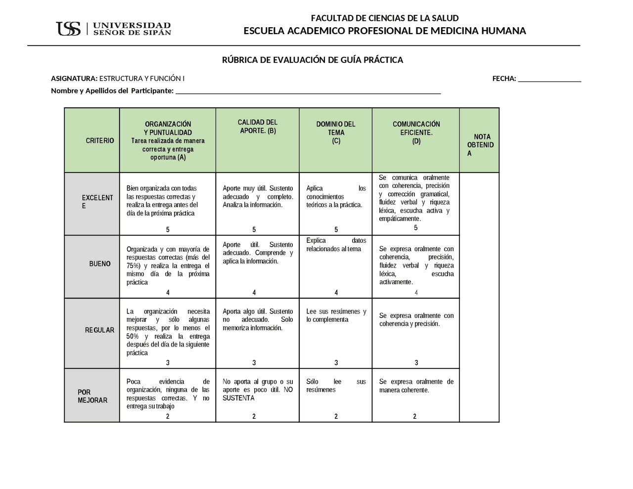 Informes De Practicas Apuntes De Fisiología Docsity