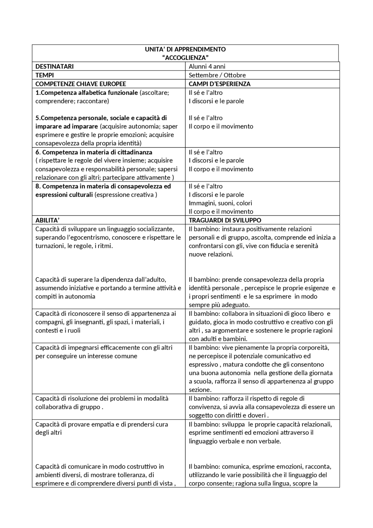 Unità Di Apprendimento Docsity