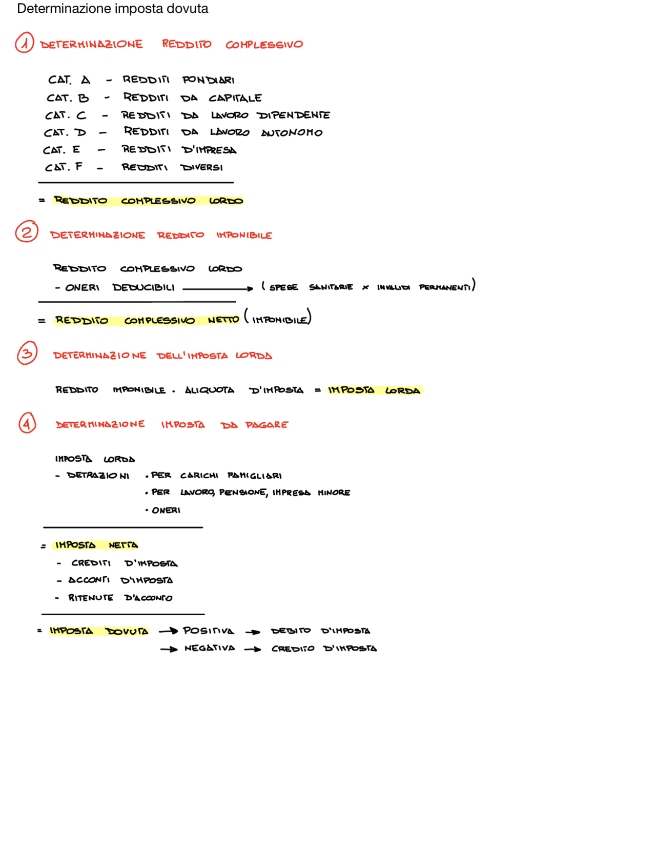 Calcolo Imposta Dovuta Irpef Docsity