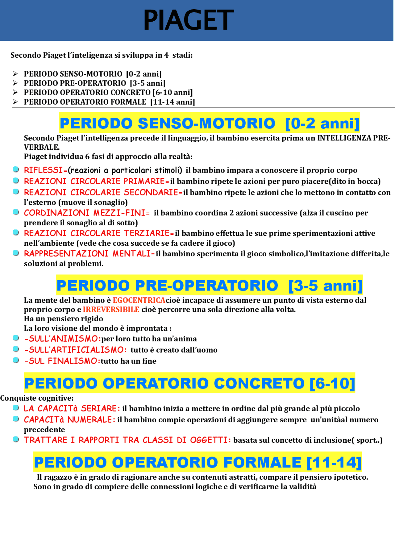 Jean Piaget e gli stadi - Docsity