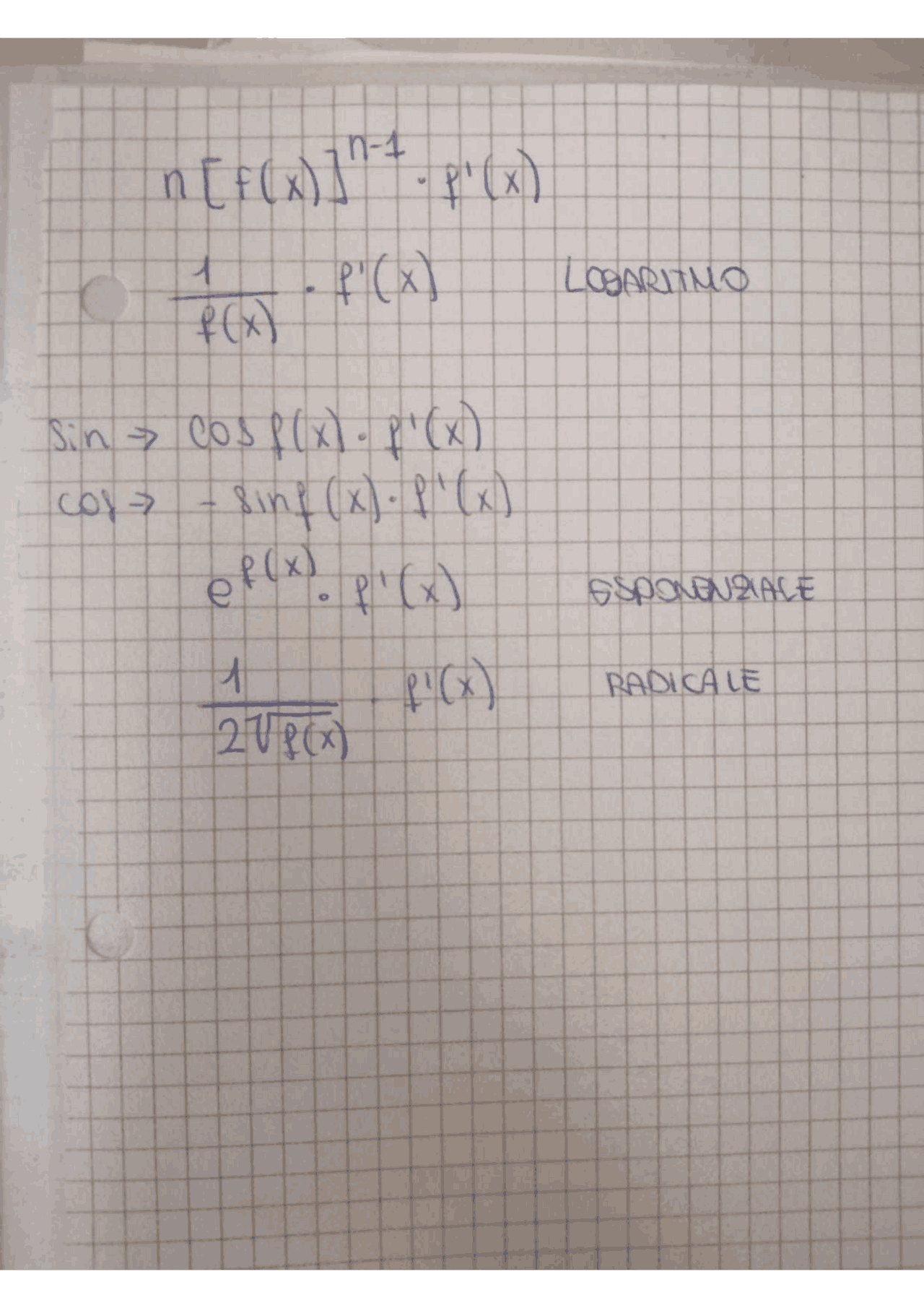 Formule derivate di tipo composto - Docsity