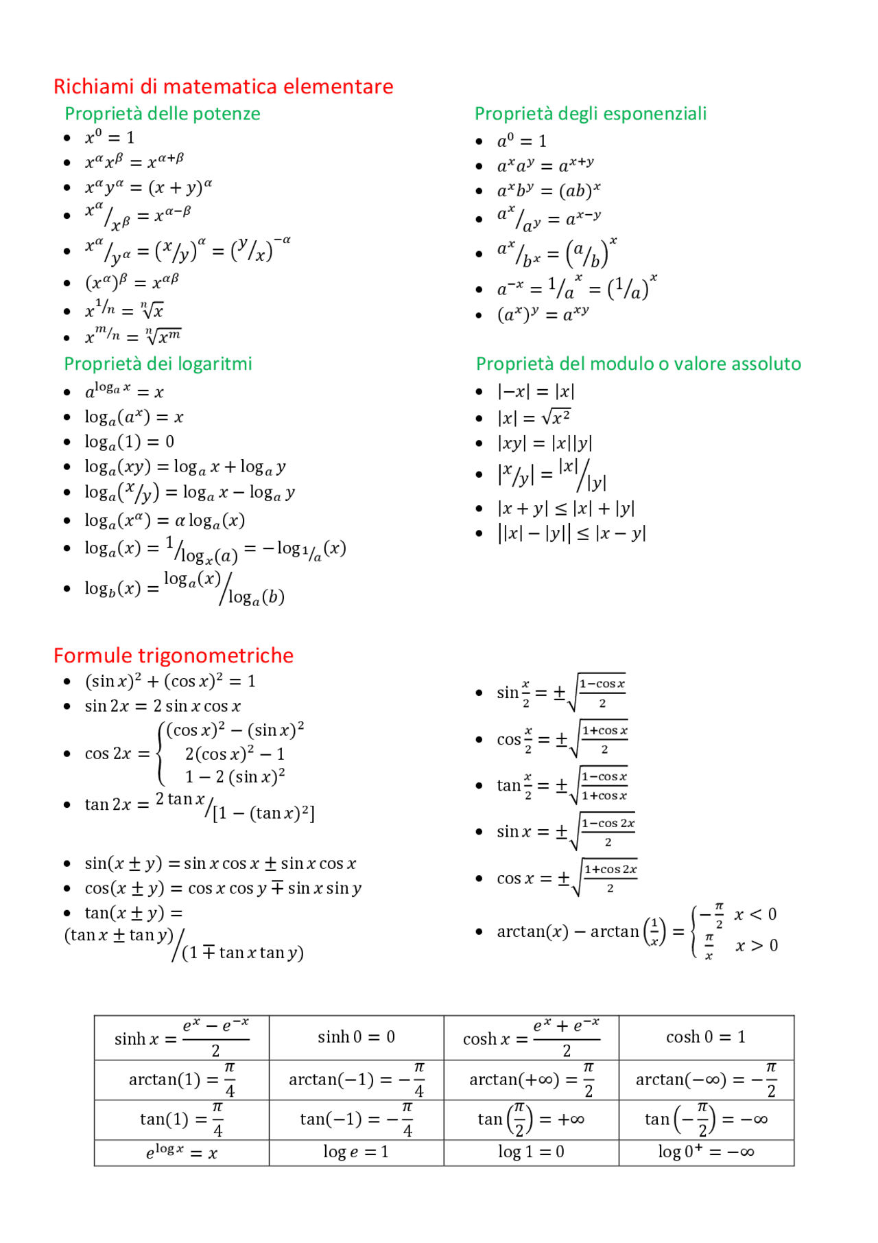 Formulario analisi matematica 2 | Formulari di Analisi Matematica II ...