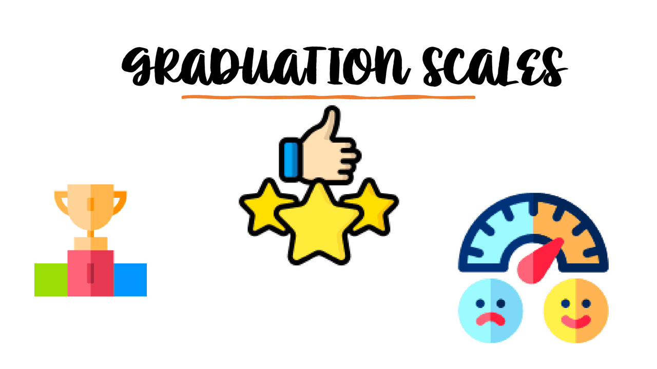 Graduation Scales Cultura BRITÁNICA | Diapositivas de Inglés Técnico ...