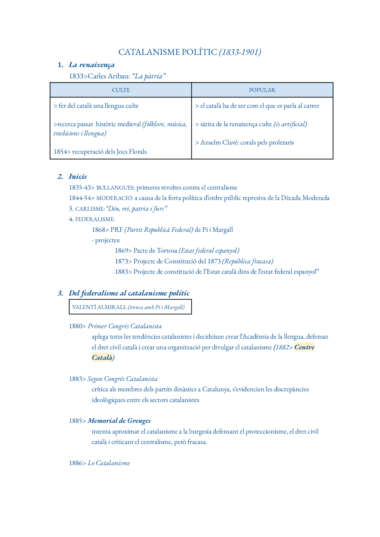 Apunts Del Catalanisme Polític Docsity