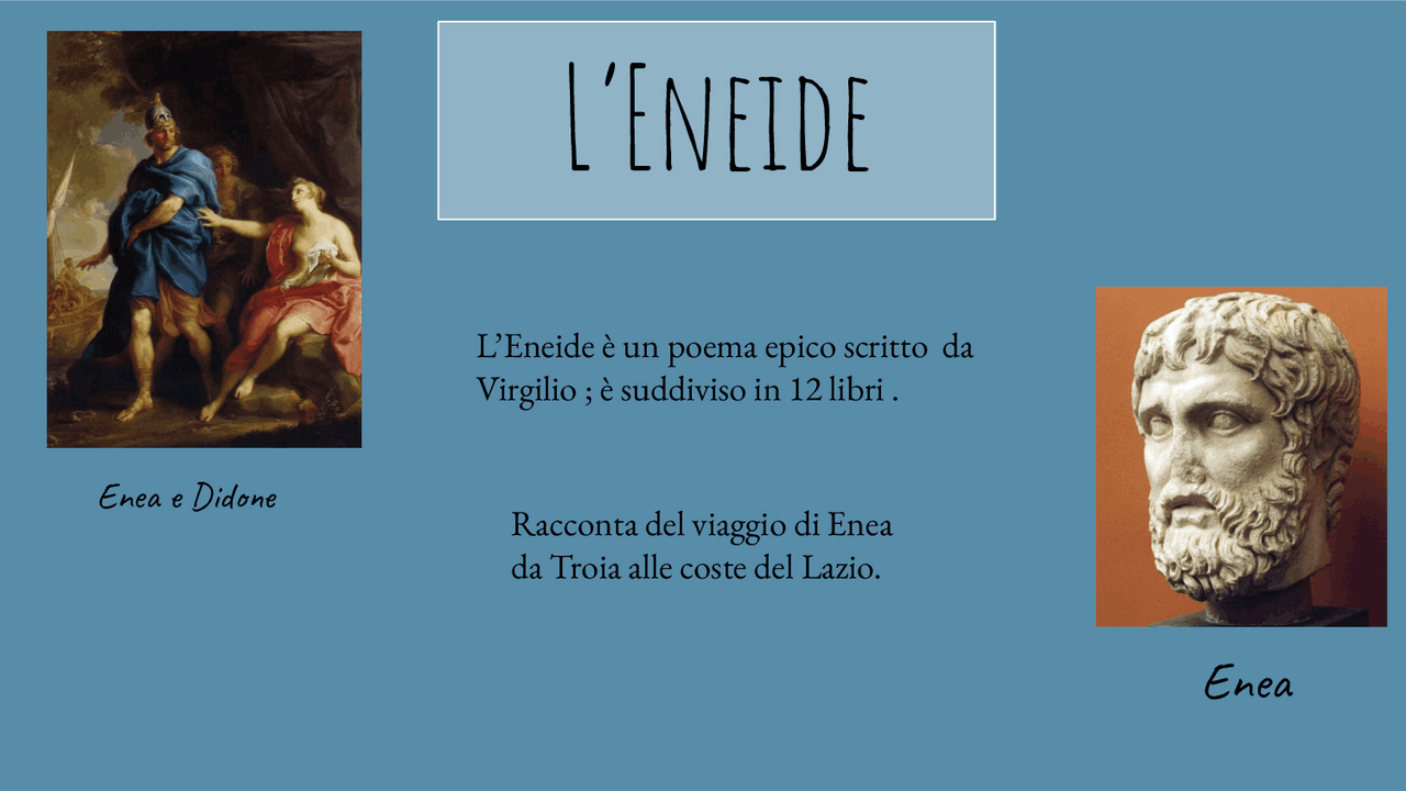 ENEIDE (breve presentazione con riassunto) - Docsity