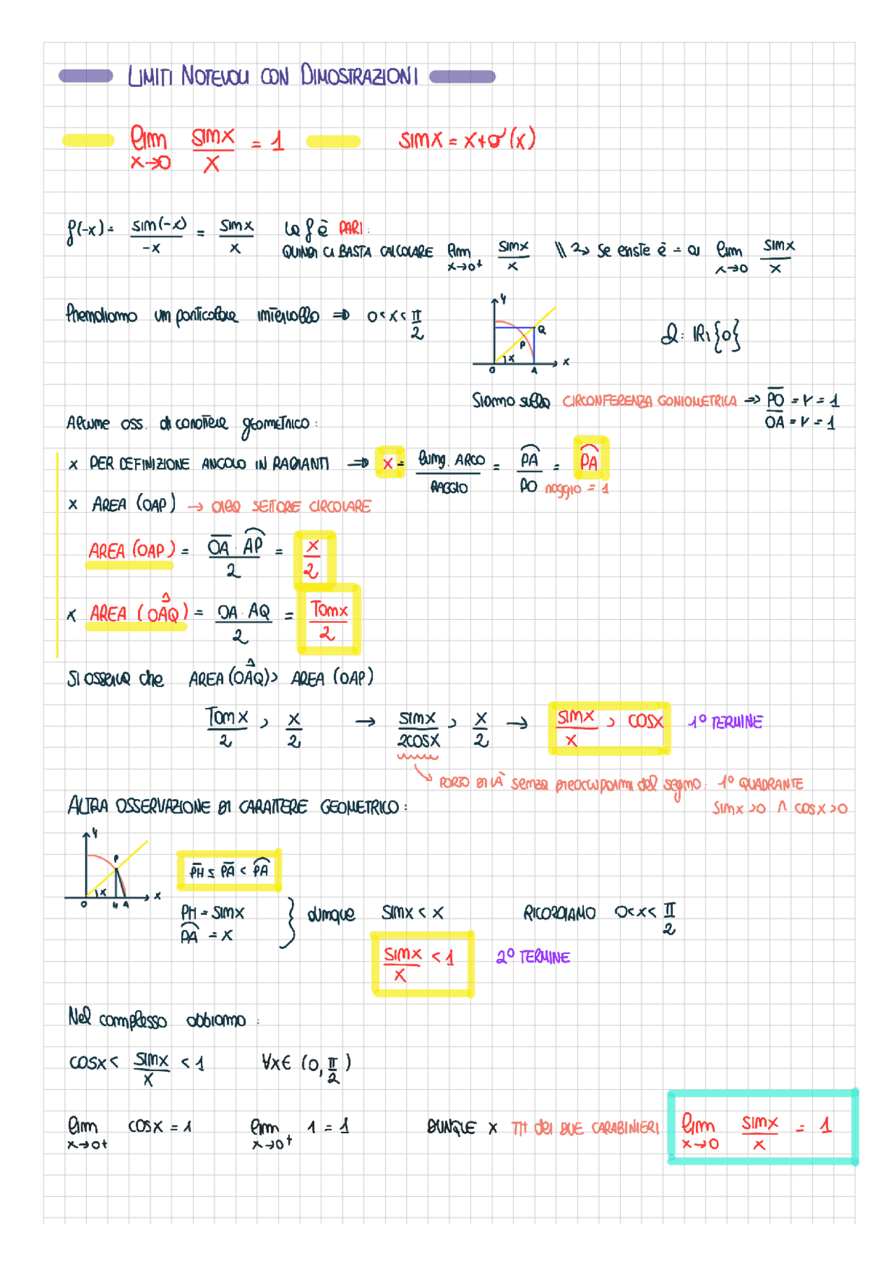 Limiti notevoli _ Riassunto | Schemi e mappe concettuali di Analisi ...