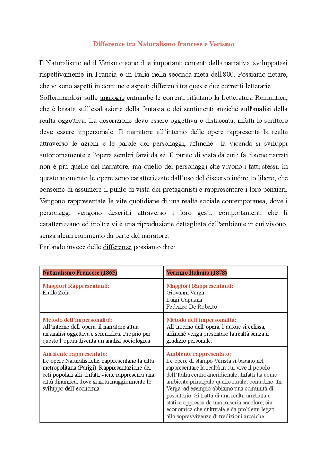 Differenze tra Naturalismo e Verismo - Docsity