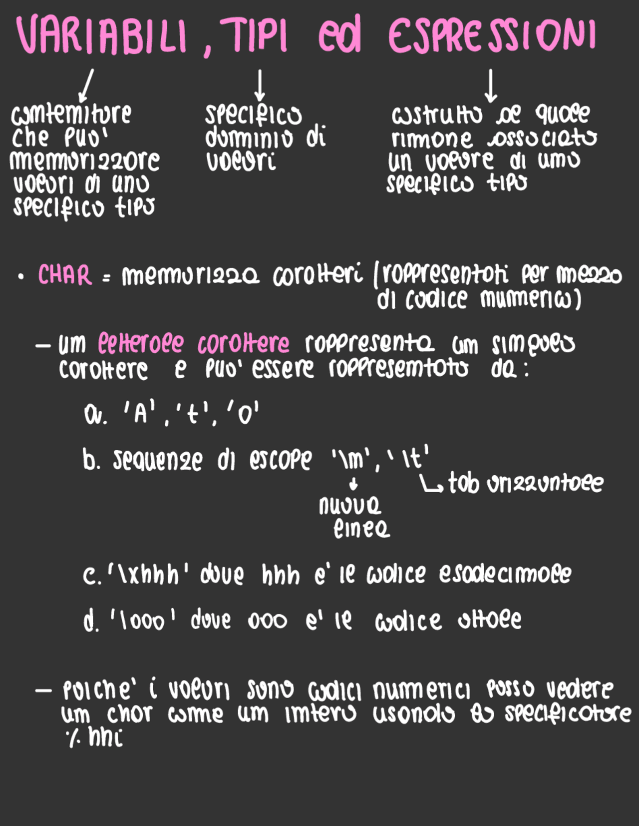 Schema Riassuntivo Del Linguaggio C Docsity