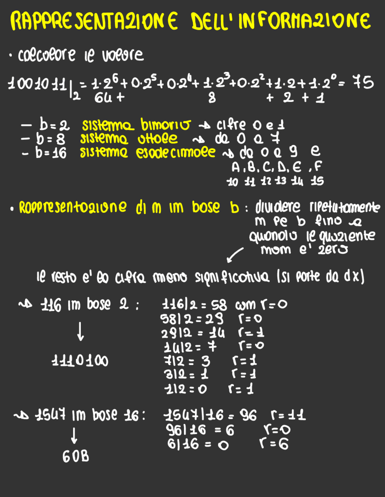 Schema Riassuntivo Del Linguaggio Java Schemi E Mappe Concettuali Di