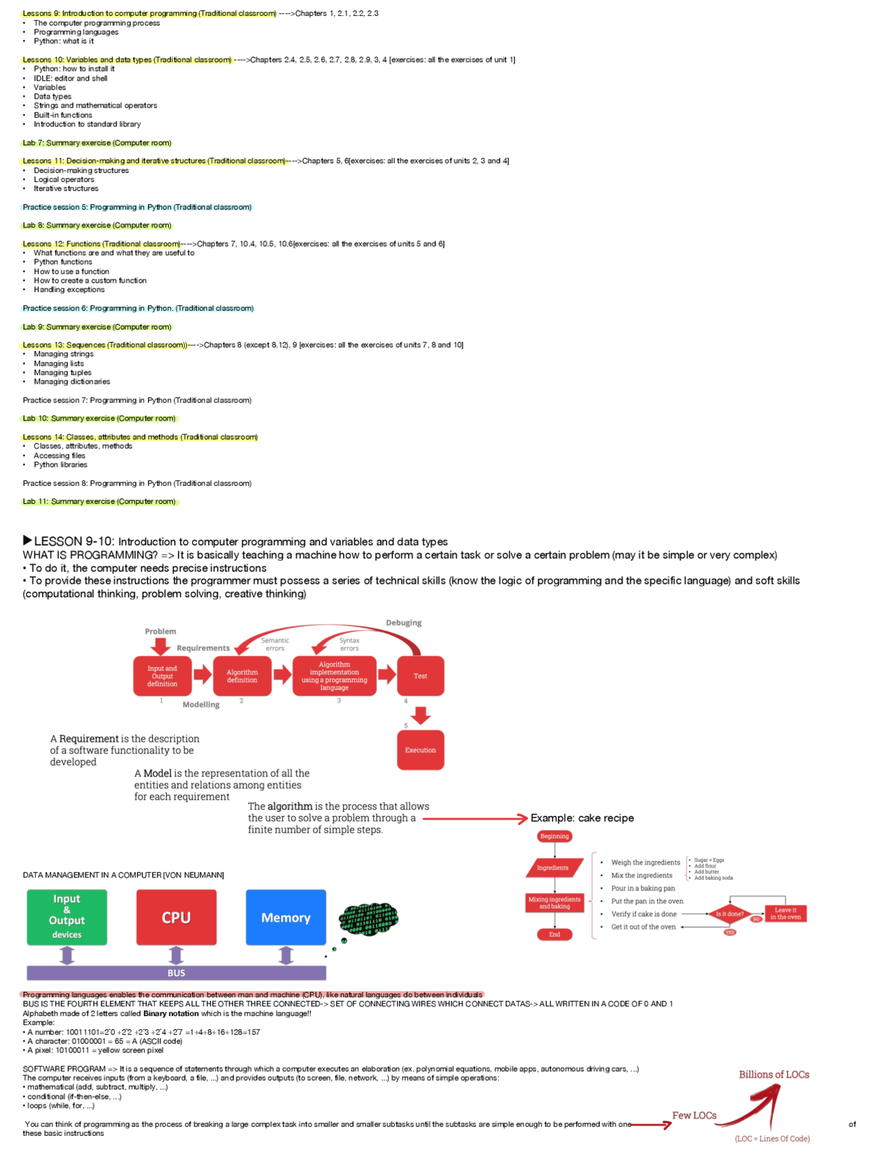 Appunti su Python ( Inglese ) - Docsity