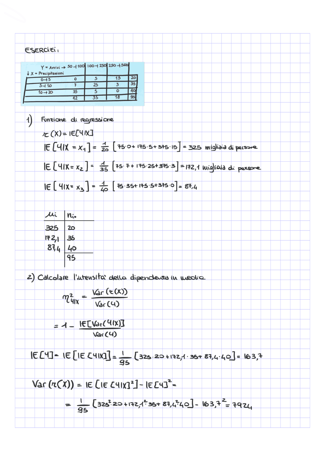 Nozioni di statistica con formulario ed esercizi | Esercizi di Statistica - Docsity