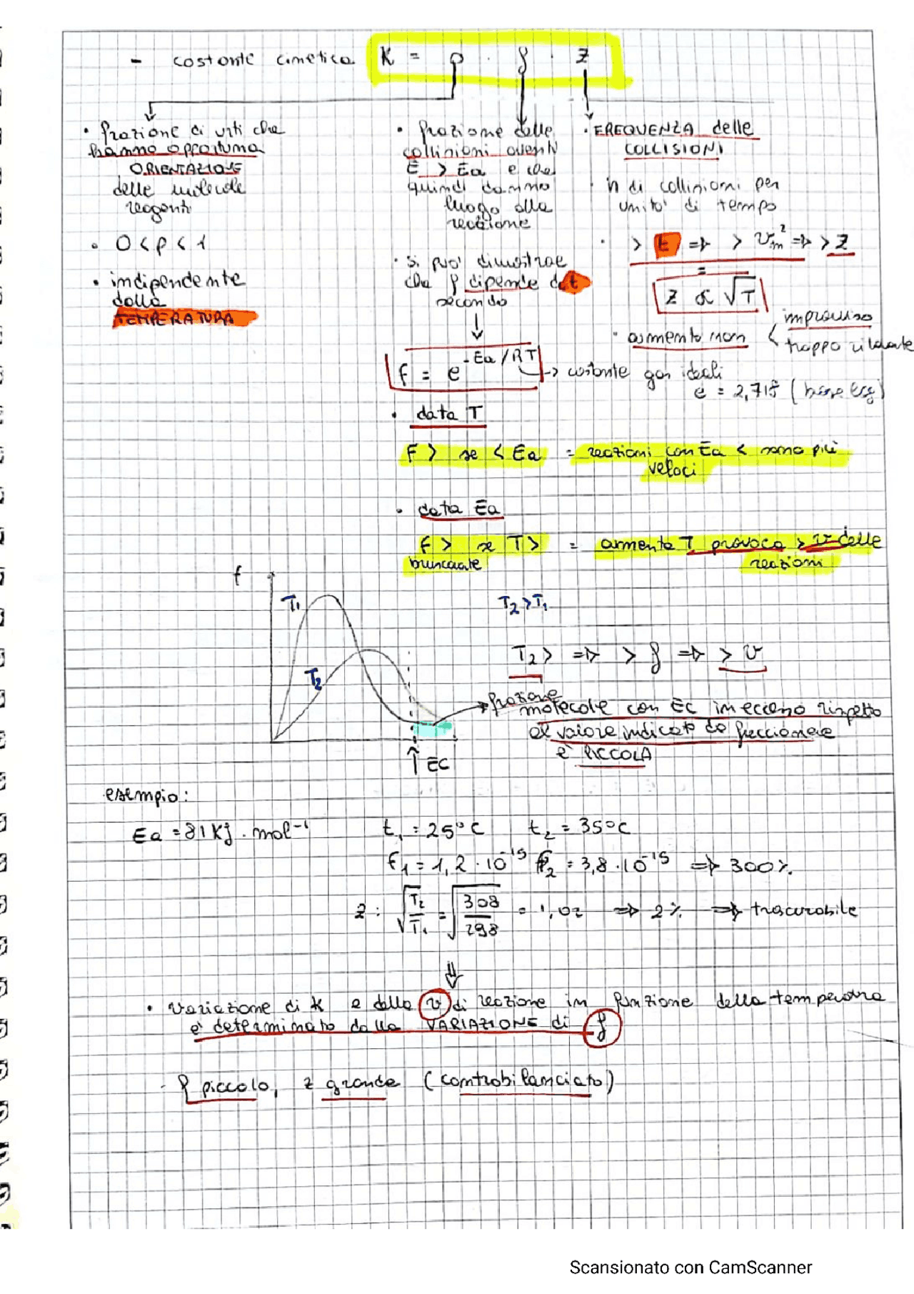 Appunti Chimica Generale Ed Inorganica Ctffarmacia Parte 55 Docsity