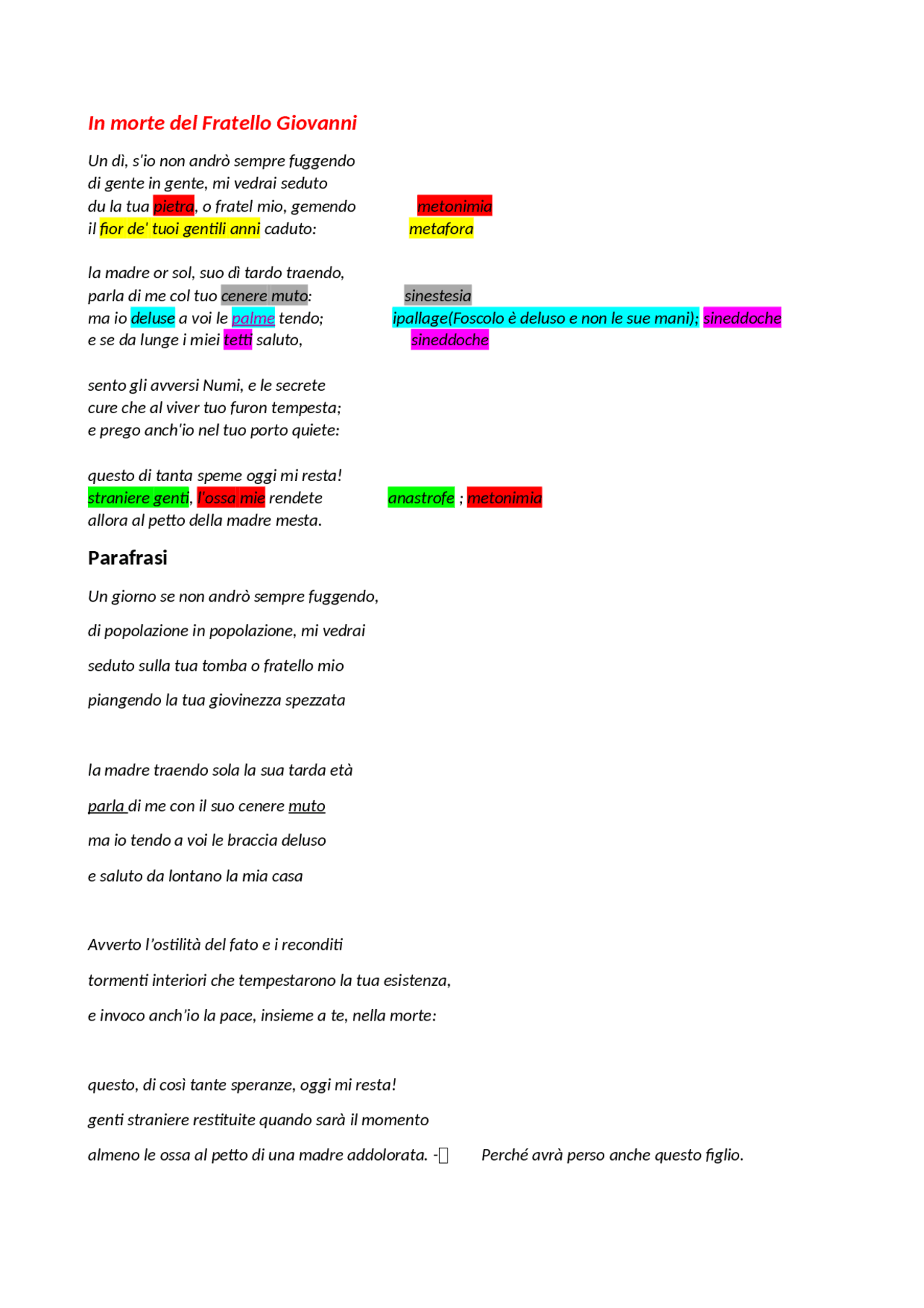 Schema E Documenti Sintetizzati In Morte Del Fratello Giovanni Docsity