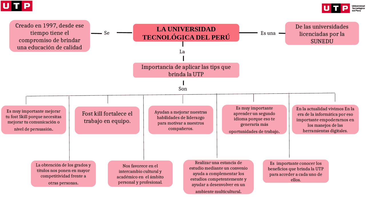 Introducción Al Derecho Docsity