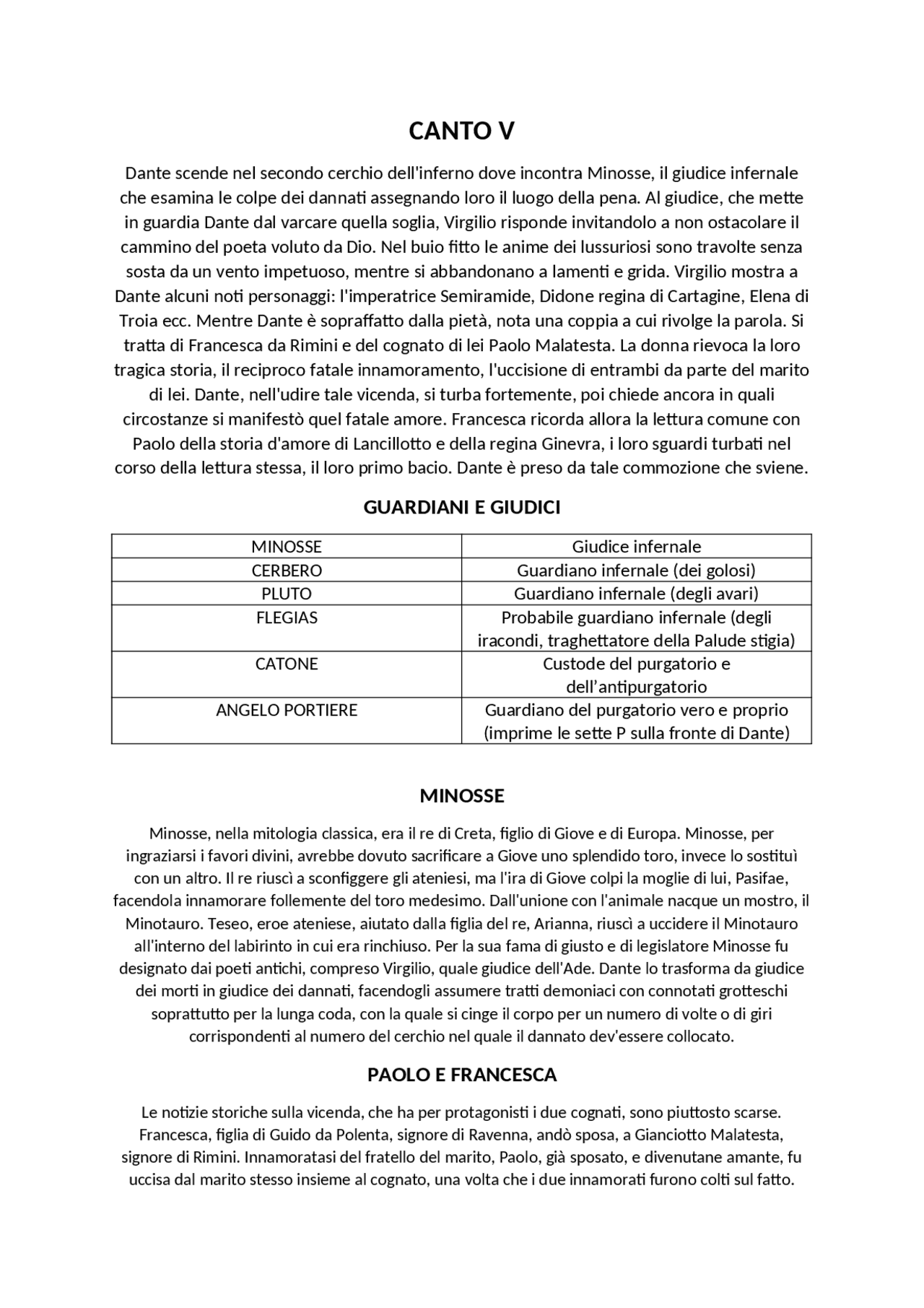 CANTO V INFERNO DANTE | Schemi e mappe concettuali di Italiano | Docsity