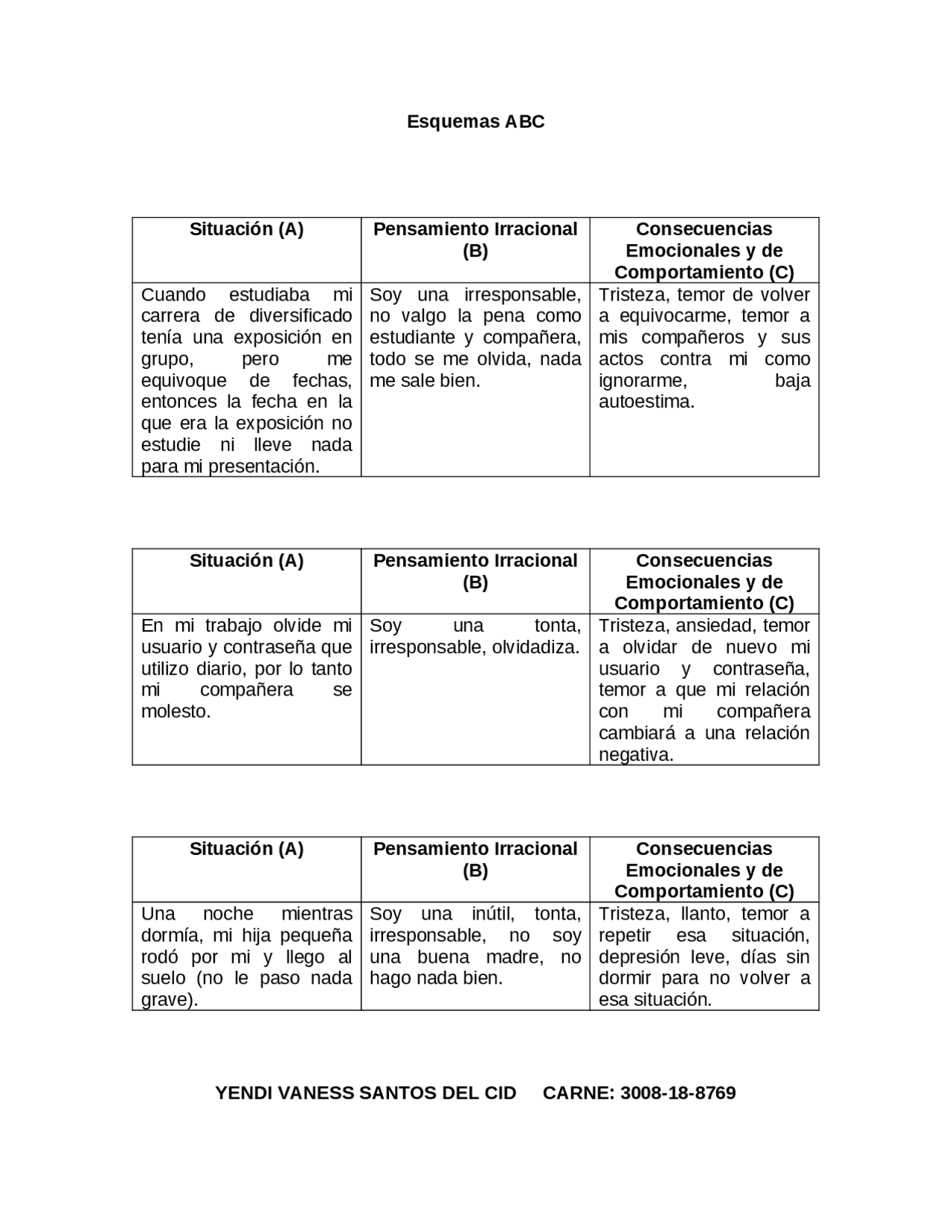 Esquemas ABC y ABD entre otros - Docsity