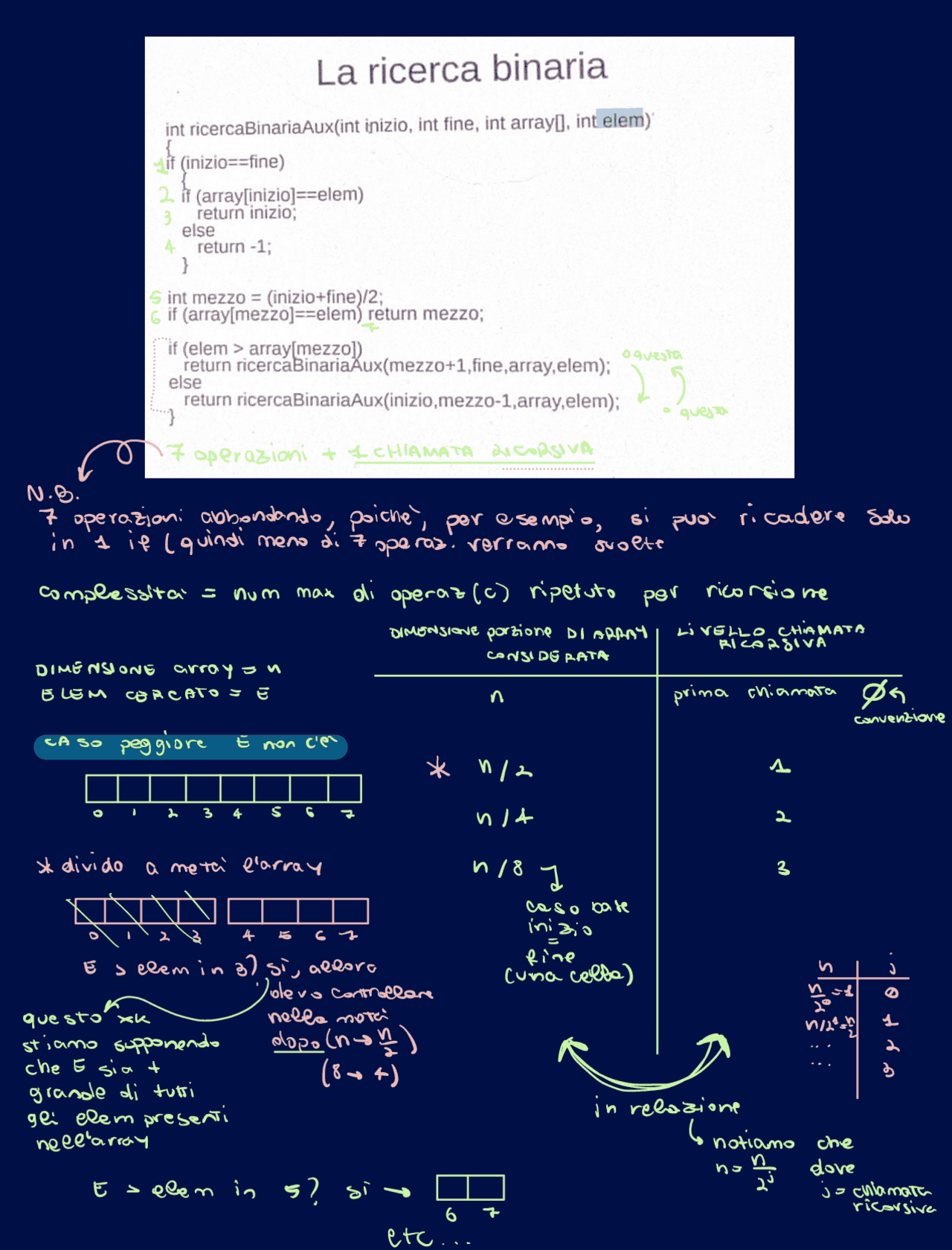 Calcolo Complessità Binary Search Docsity