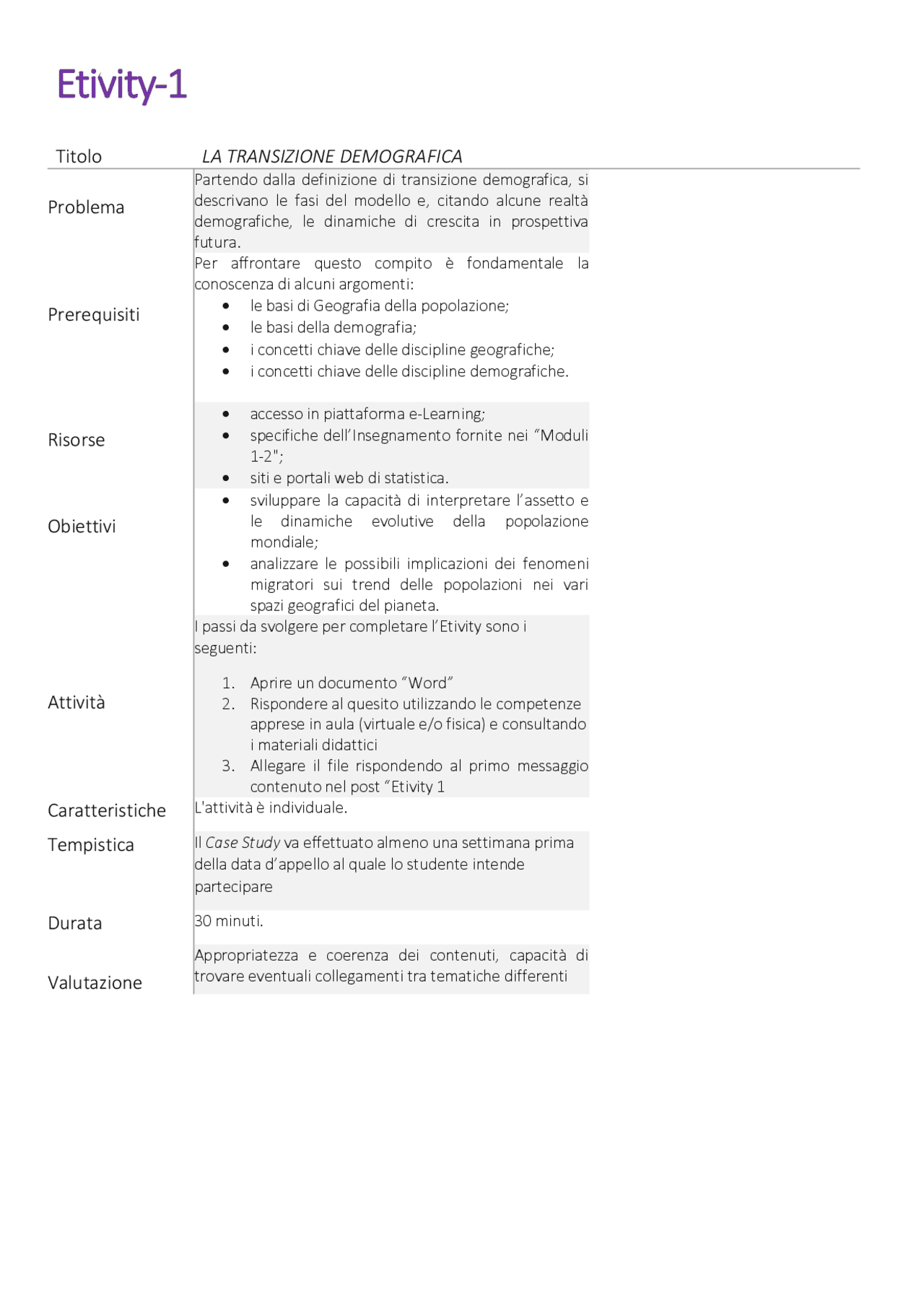 SVOLGIMENTO E-TIVITY TRANSIZIONE DEMOGRAFICA - Docsity