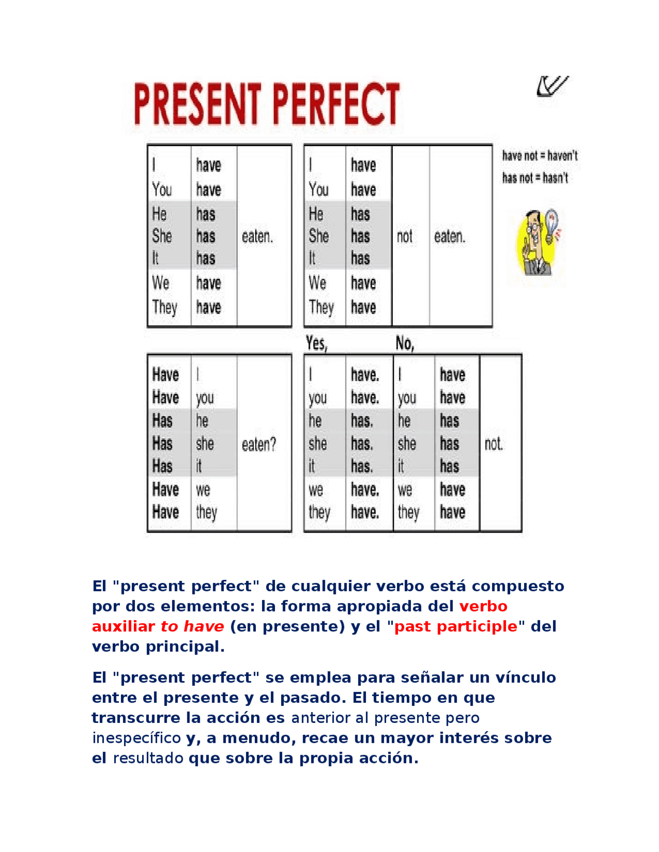 Present Perfect El objetivo de este tiempo verbal es vincular el pasado con el presente. S - Docsity