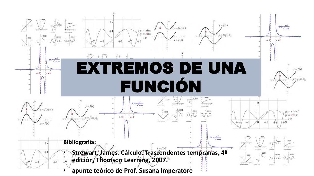 Extremos de una Funcion - Docsity