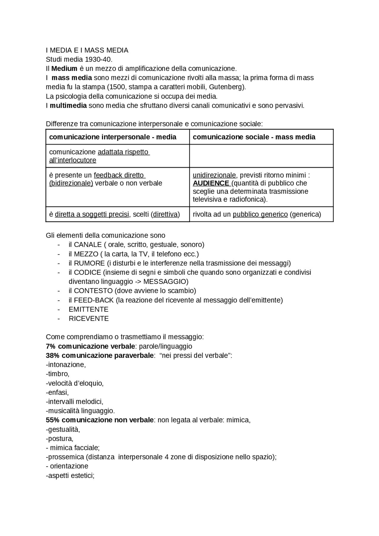 La Comunicazione I Media E I Mass Media Docsity