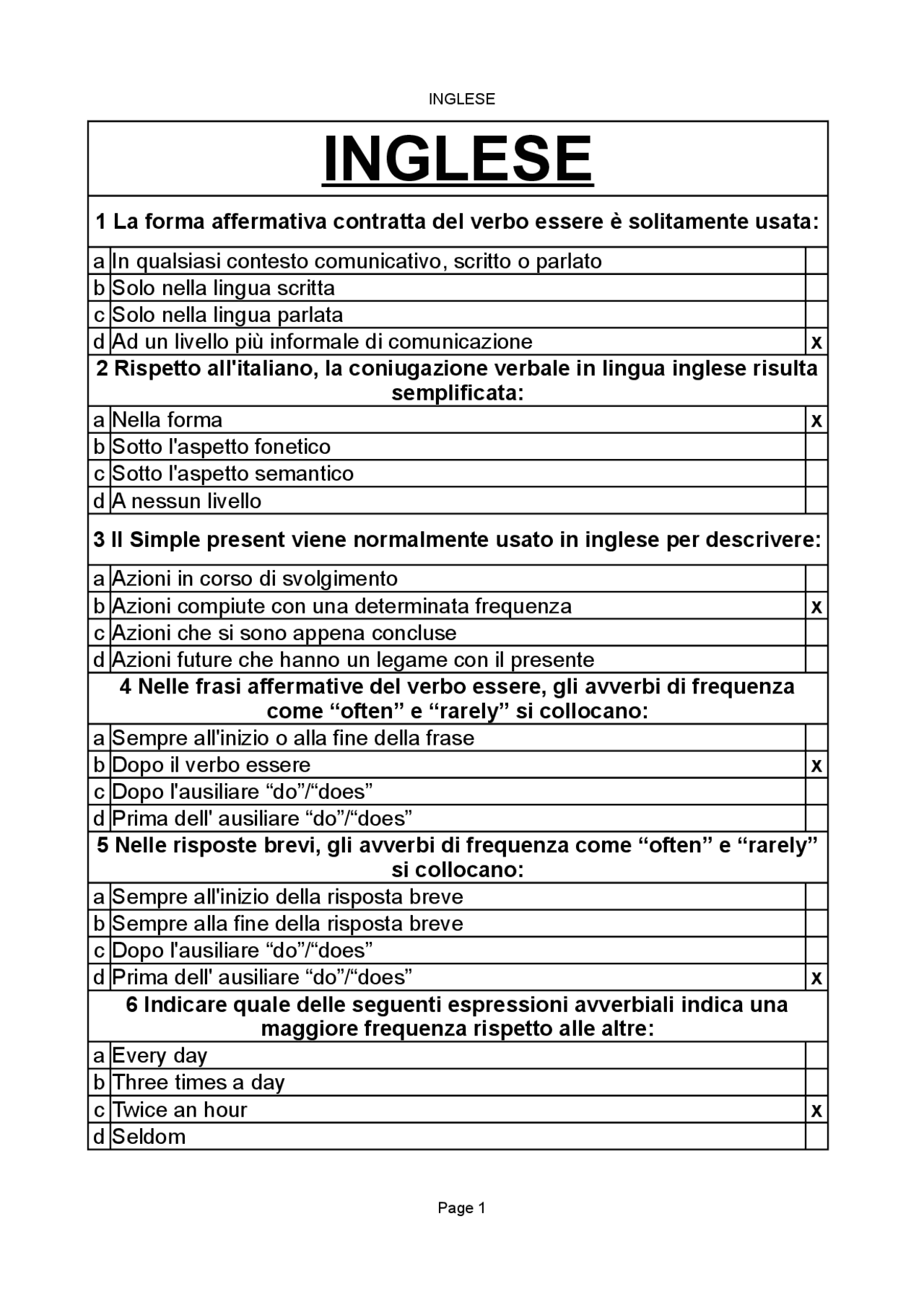 Inglese Gestione Di Impresa L 18 Mercatorum Docsity