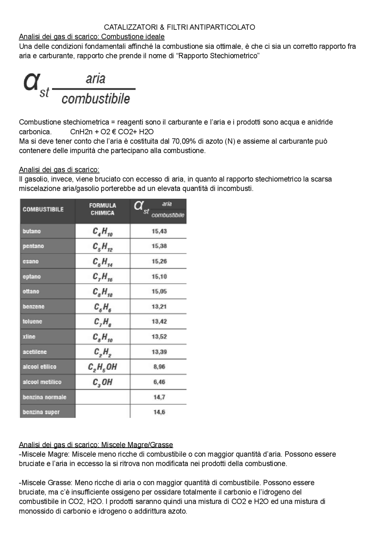 Catalizzatori And Filtri Antiparticolato Docsity