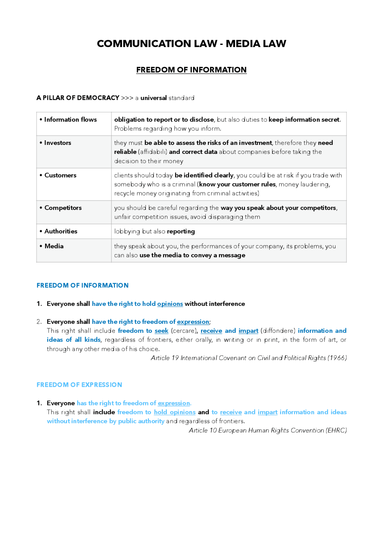 Media Laws and Ethics | Schemes and Mind Maps Media Laws and Ethics ...