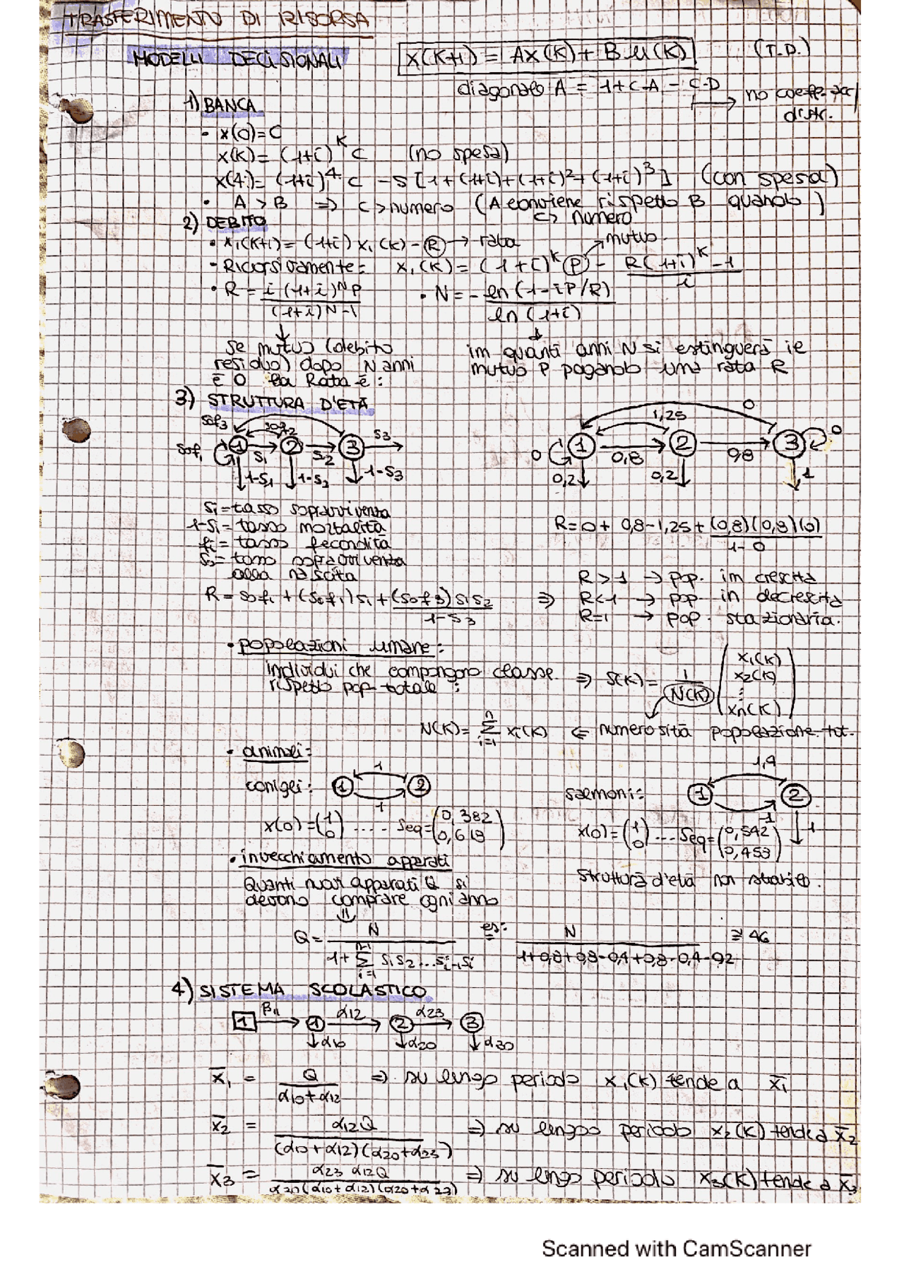 Fondamenti Di Automatica Schemi Schemi E Mappe Concettuali Di