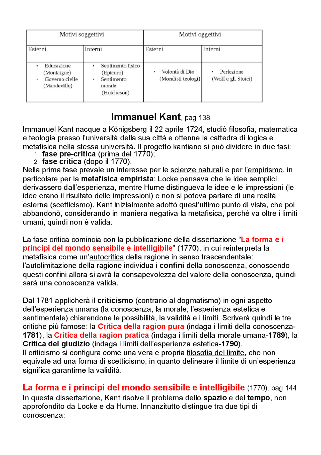 Immanuel Kant la dissertazione - Docsity