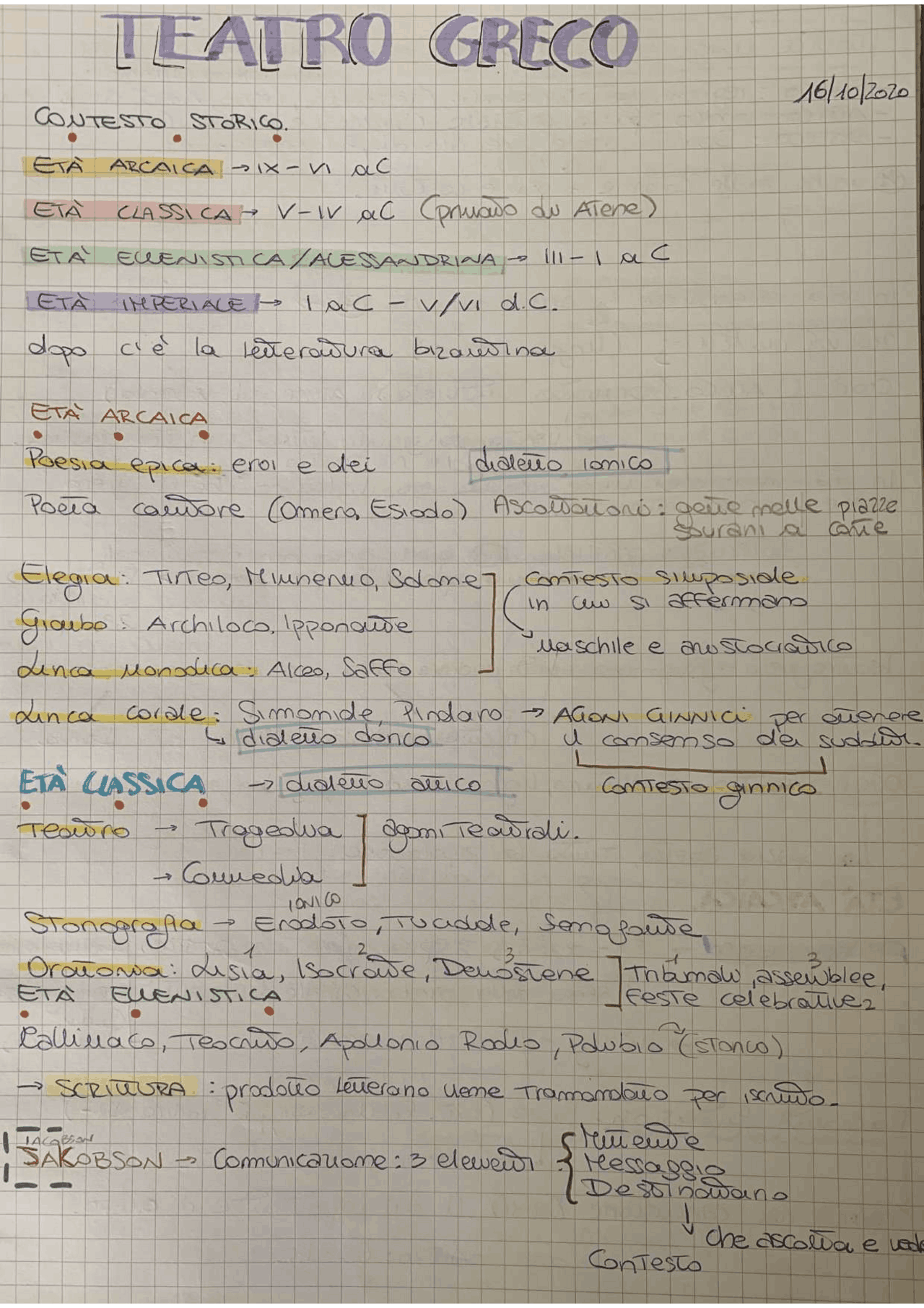 Appunti Di Teatro Greco Docsity