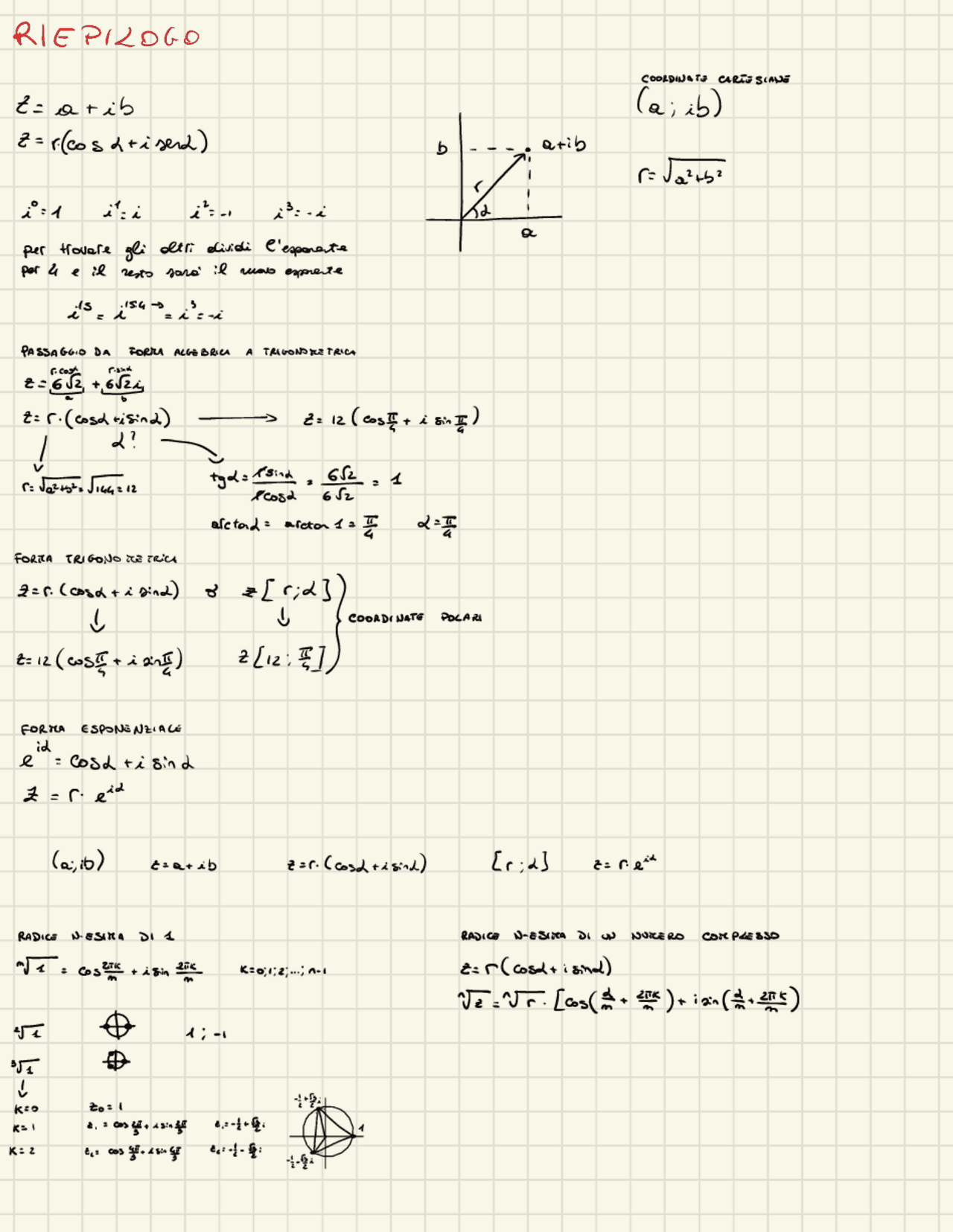 Numeri Complessi Schema Riassuntivo Docsity