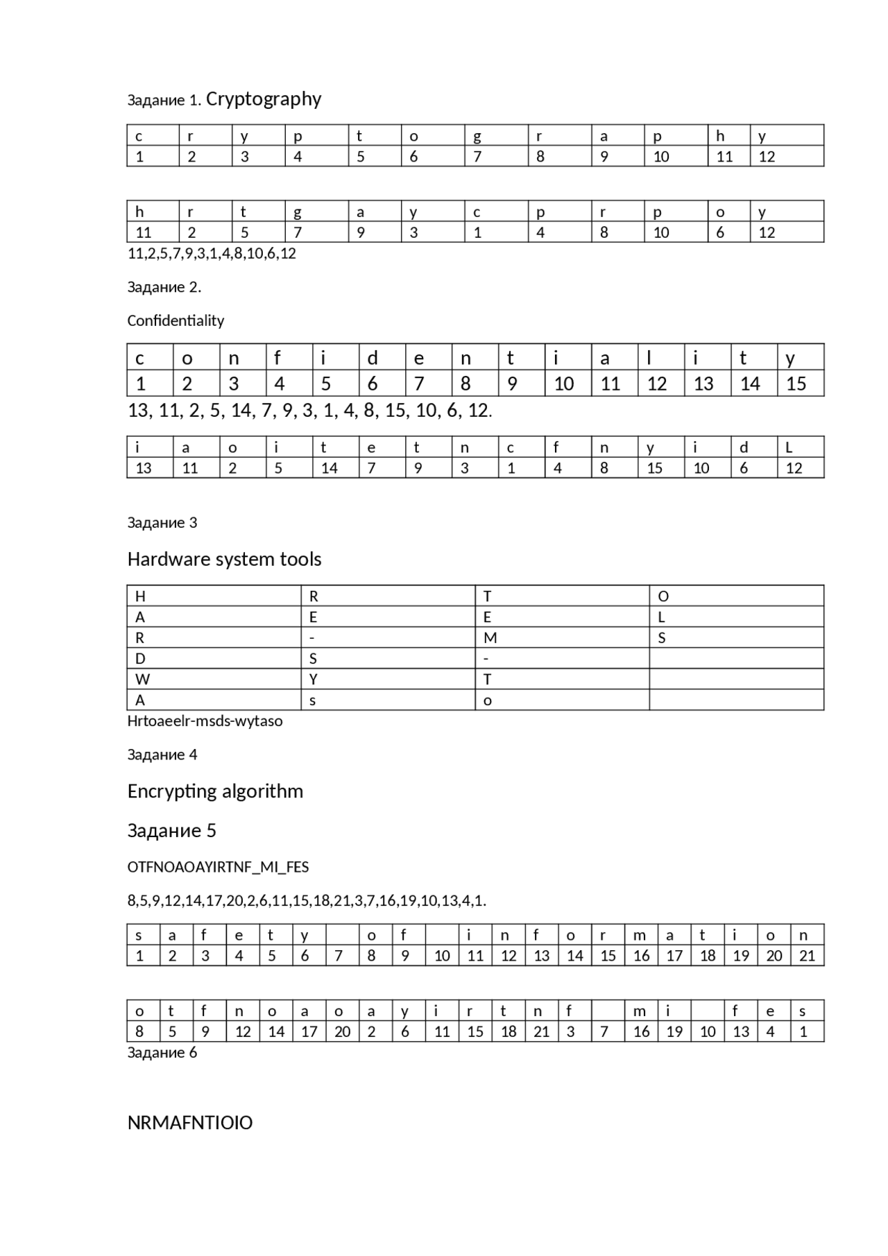 Database Management System Dbms Docsity