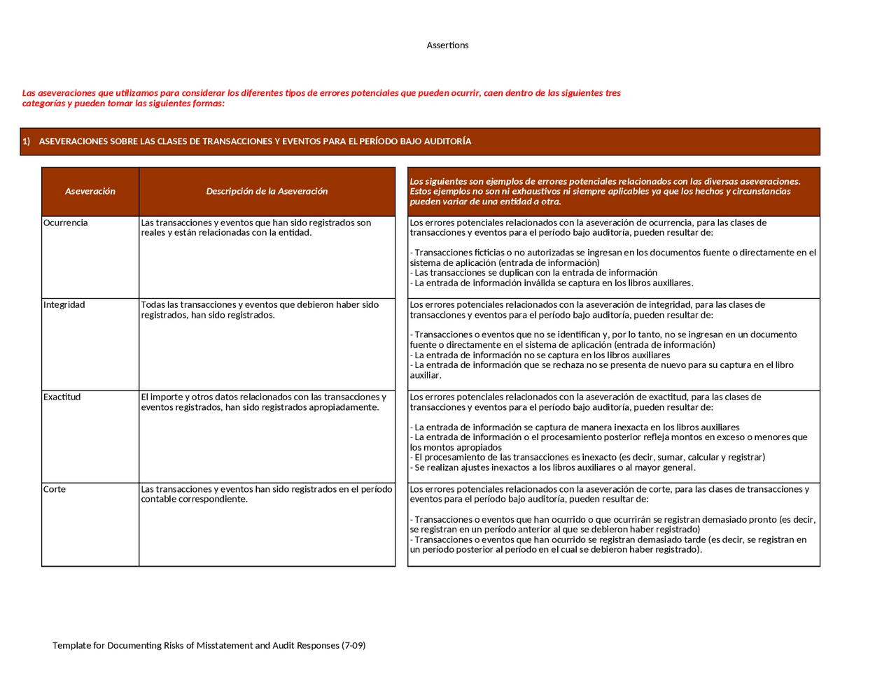 GUIA DE ASEVERACIONES RESUMEN - Docsity