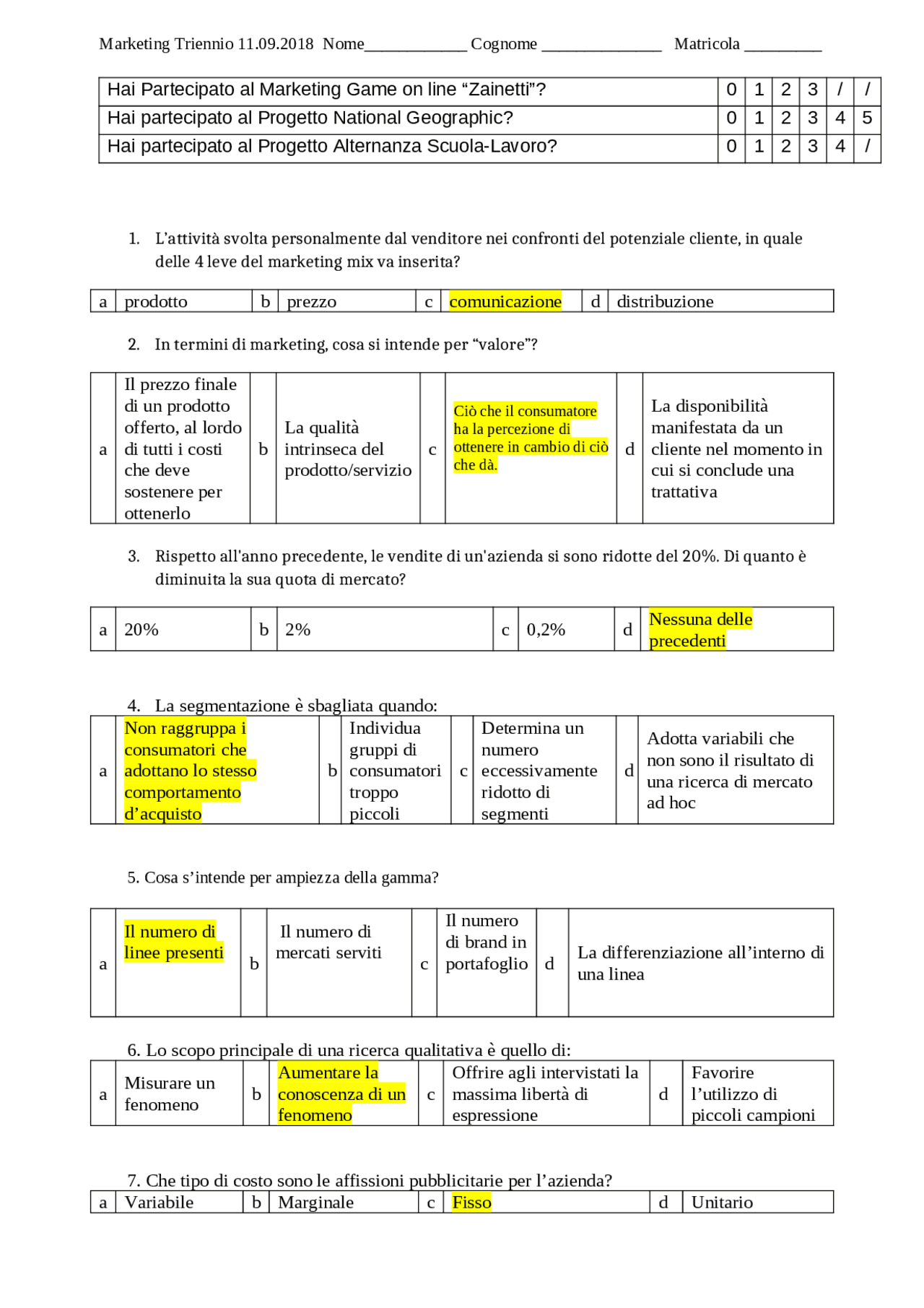 Esame Di Marketing Profpratesi Docsity