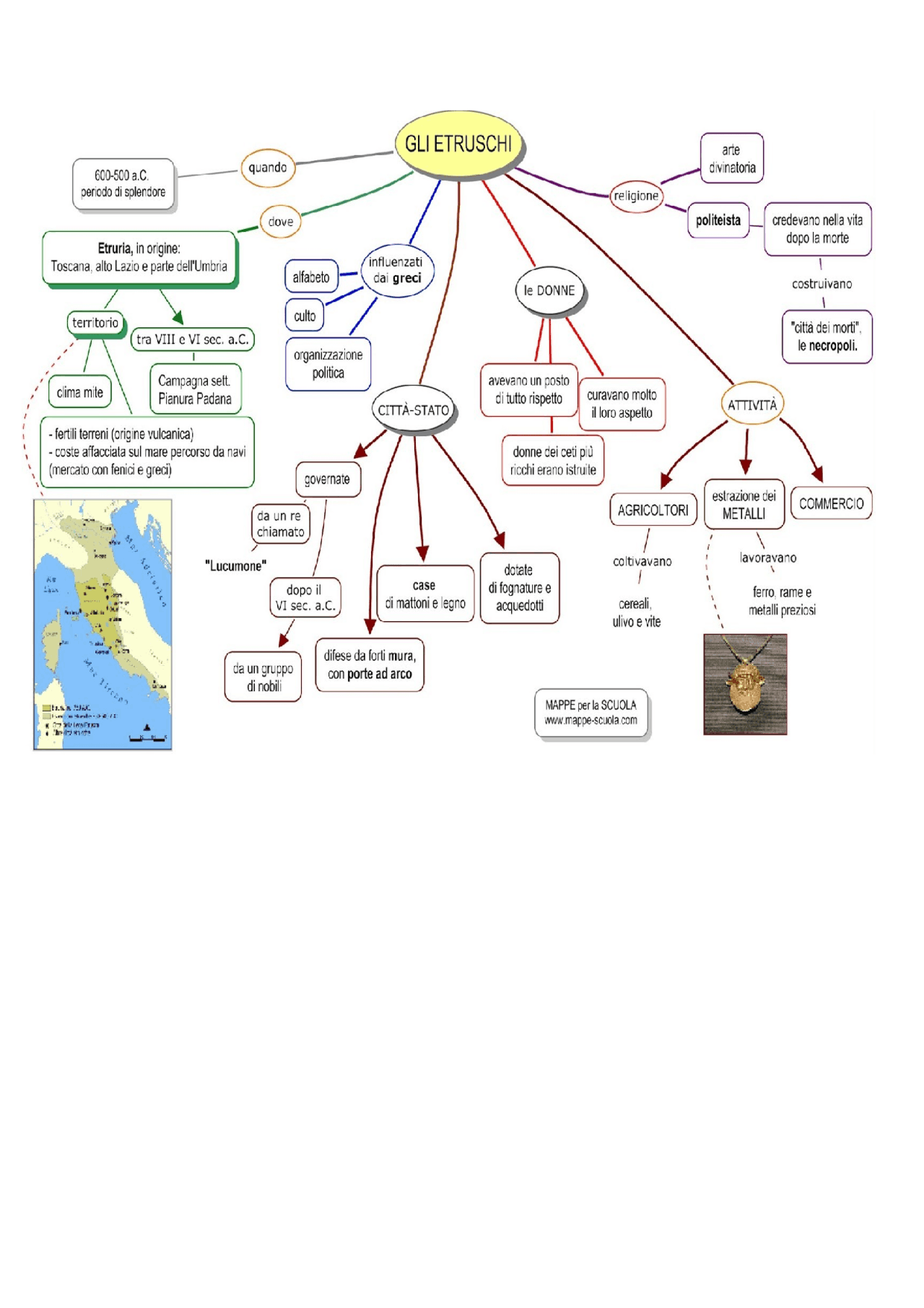 Mappa riassuntiva Etruschi - Docsity